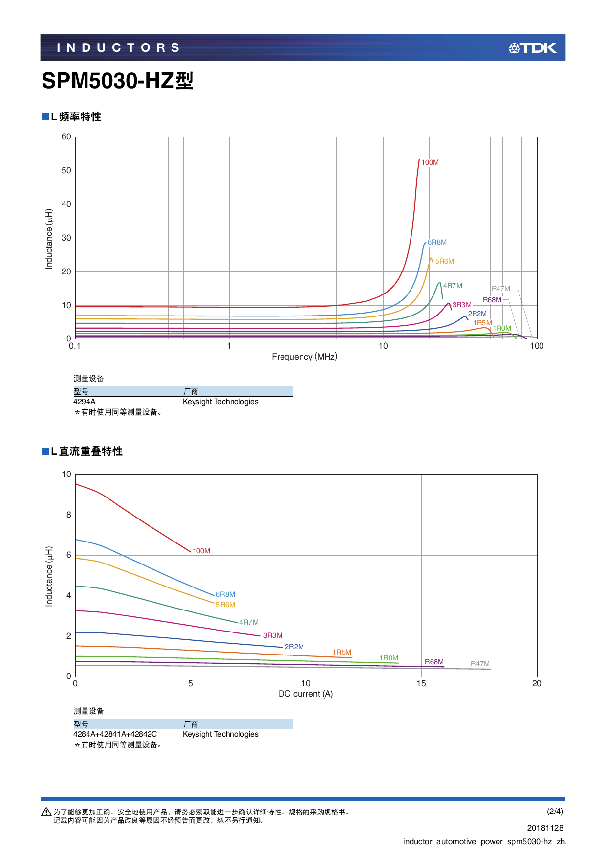SPM5030T-100M-HZ_（TDK）SPM5030T-100M-HZ中文资料_价格_PDF手册-立创电子商城