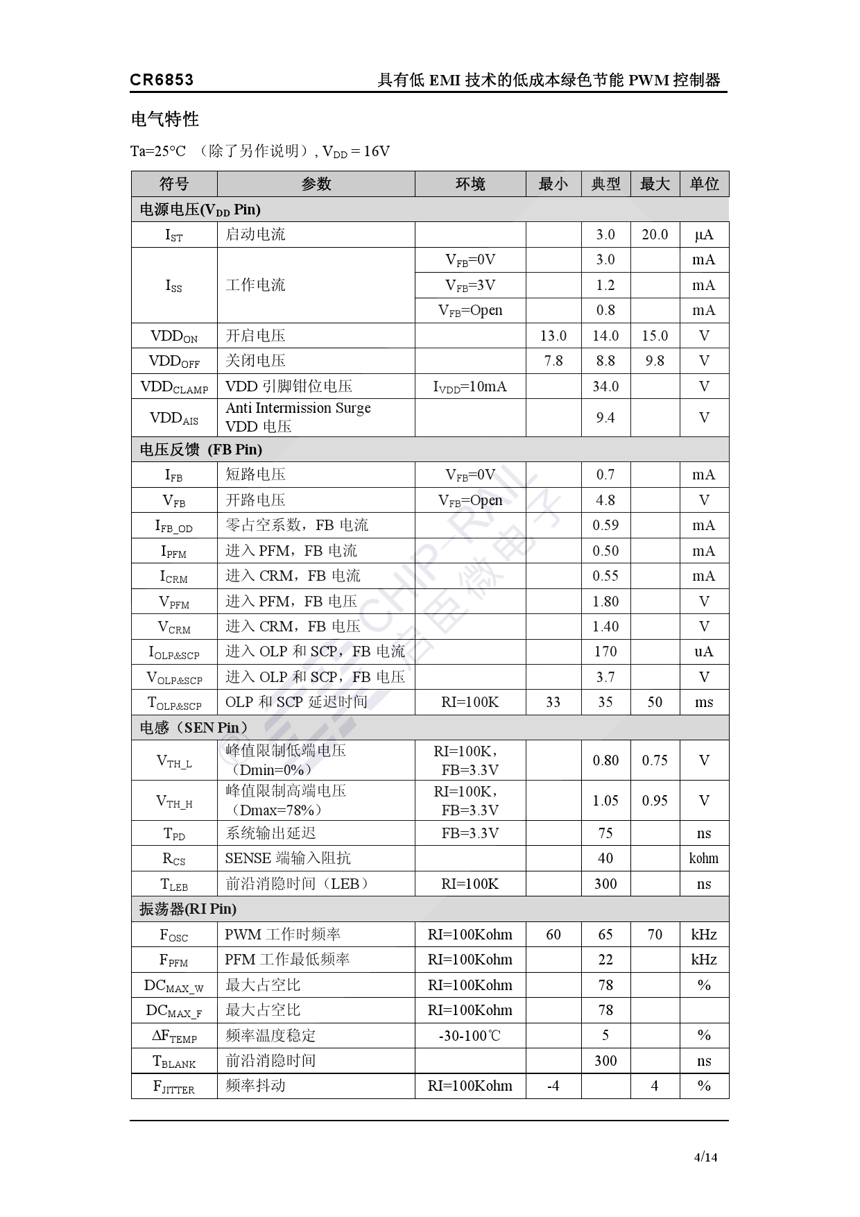 CR6853_（Chip-Rail(启臣微)）CR6853中文资料_价格_PDF手册-立创电子商城
