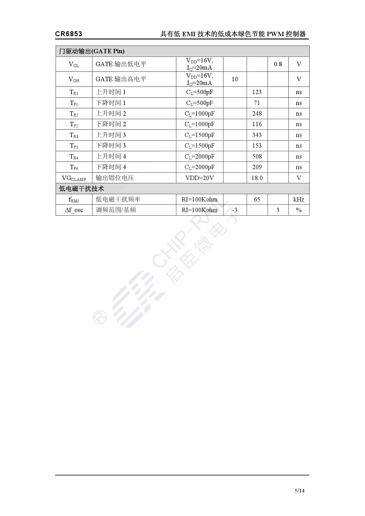 CR6853_（Chip-Rail(启臣微)）CR6853中文资料_价格_PDF手册-立创电子商城