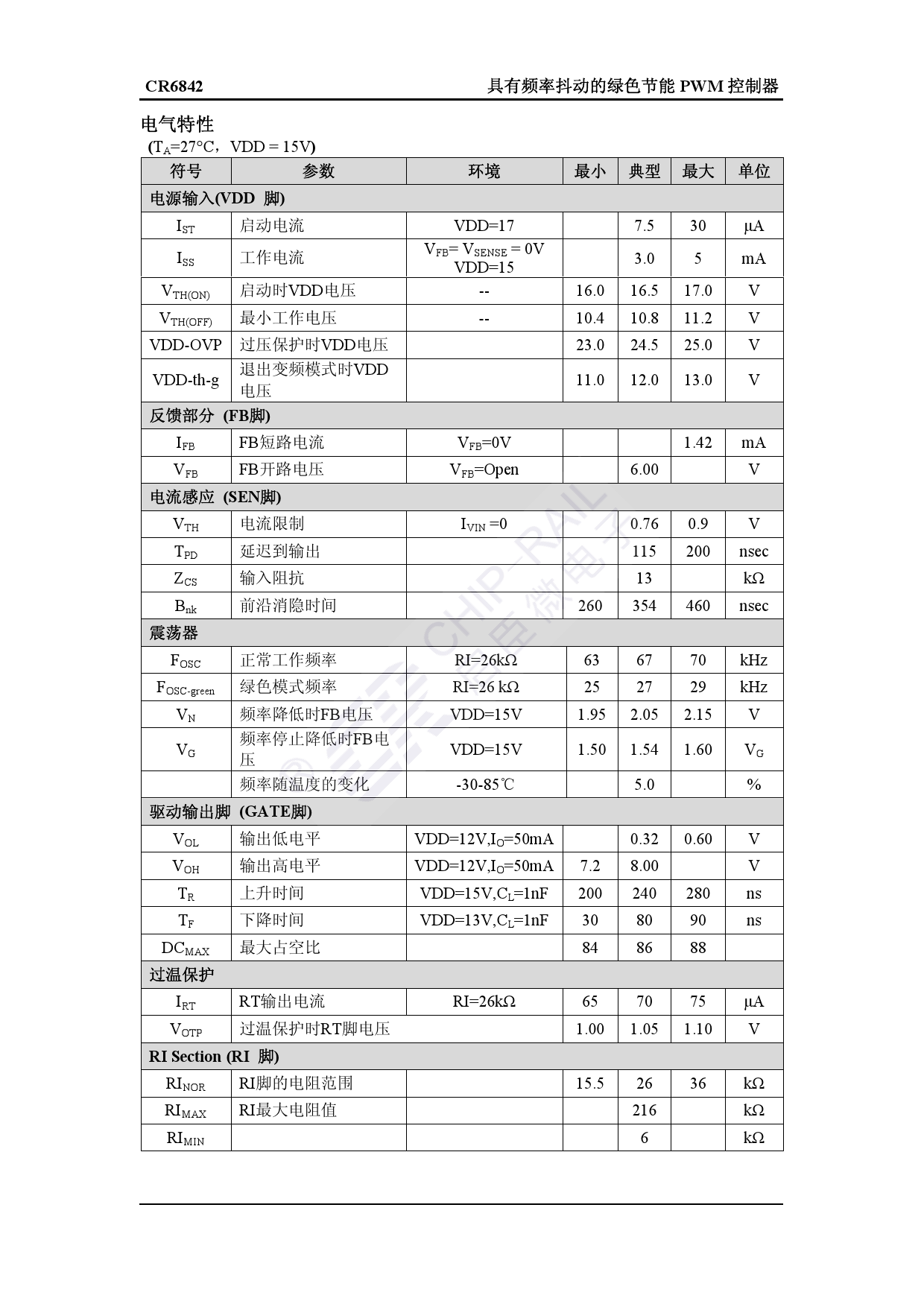 CR6842_（Chip-Rail(启臣微)）CR6842中文资料_价格_PDF手册-立创电子商城