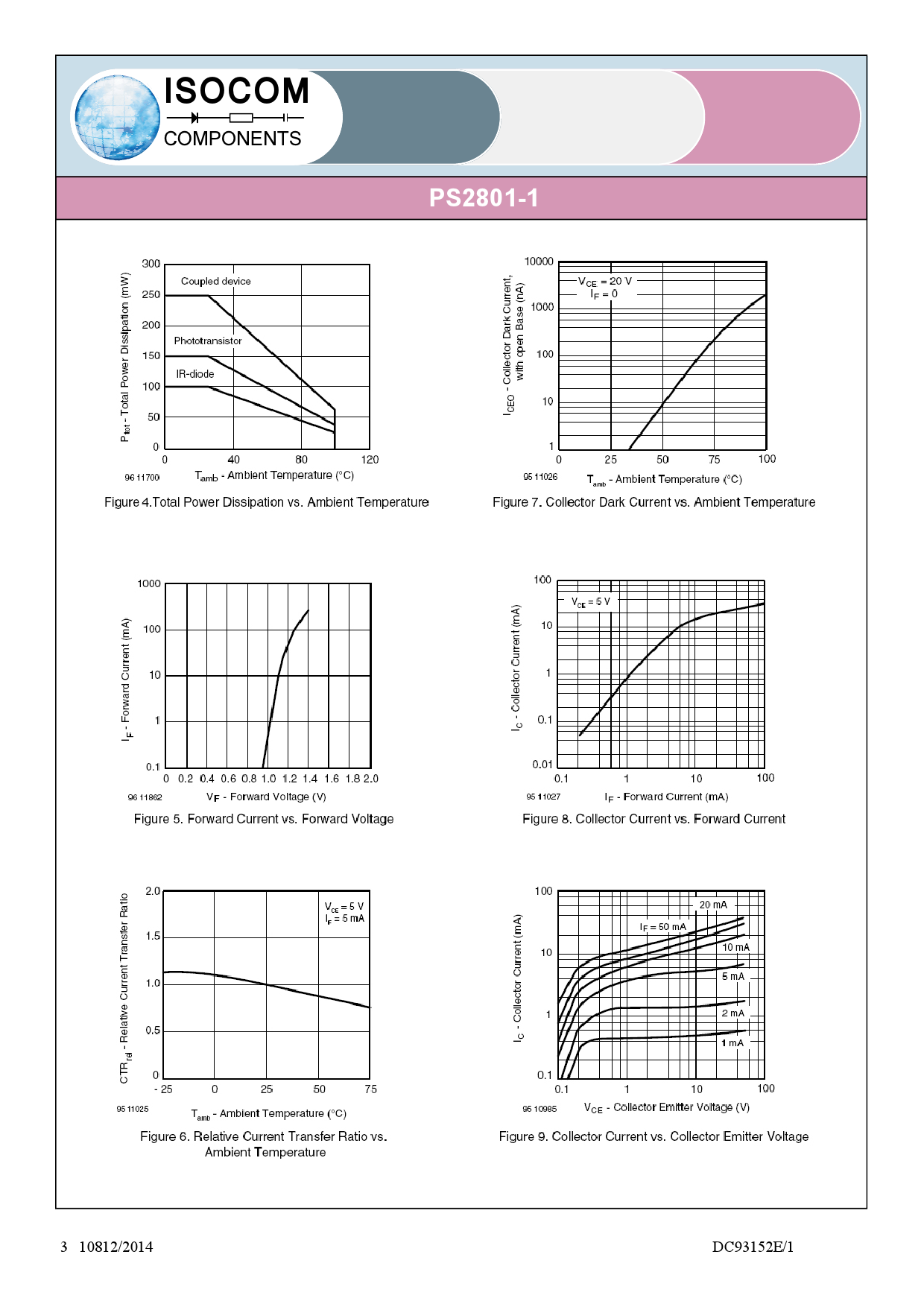 PS2801-1_（ISOCOM(英国安数光)）PS2801-1中文资料_价格_PDF手册-立创电子商城