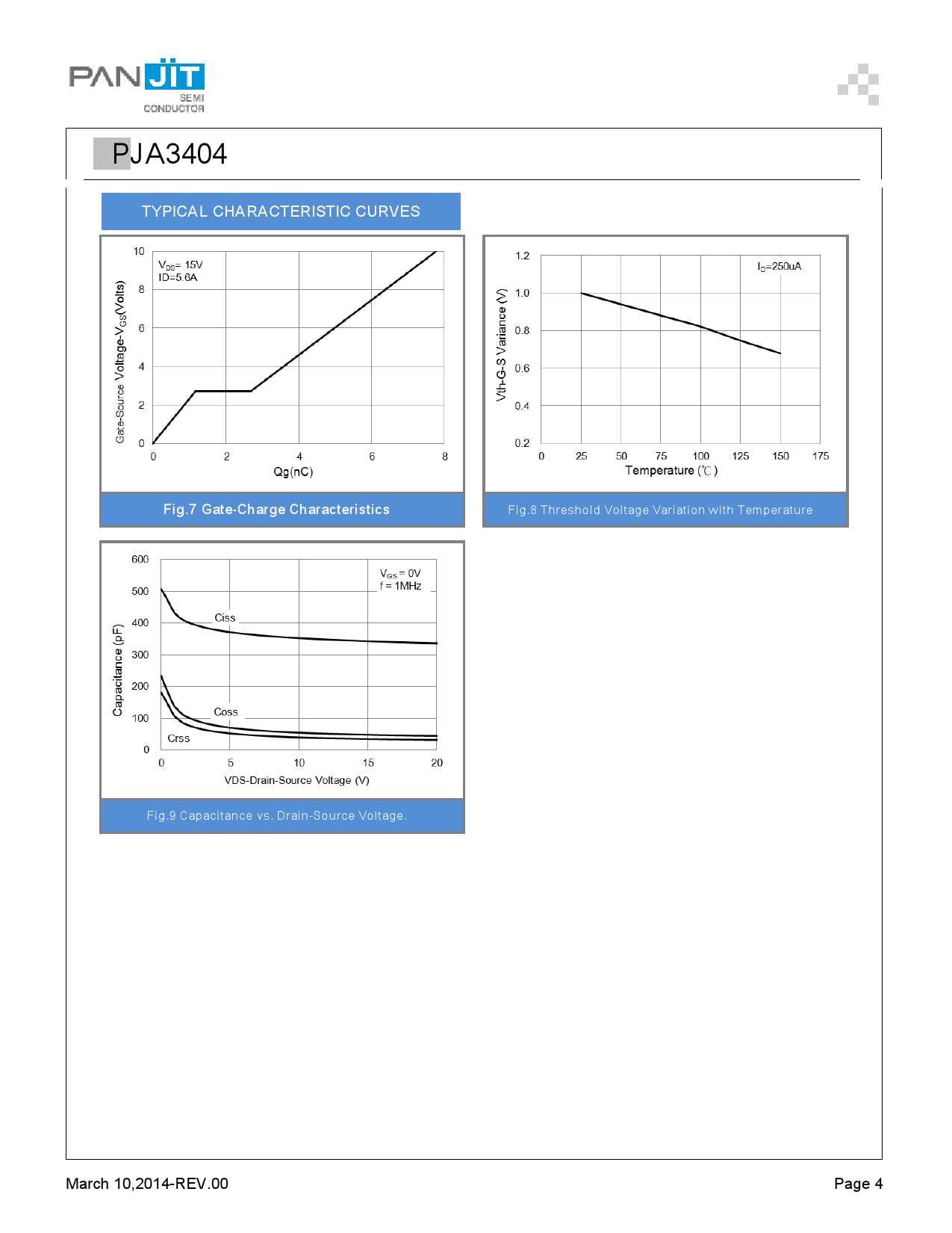 PJA3404_R1_00001_（PANJIT(强茂)）PJA3404_R1_00001中文资料_价格_PDF手册-立创电子商城