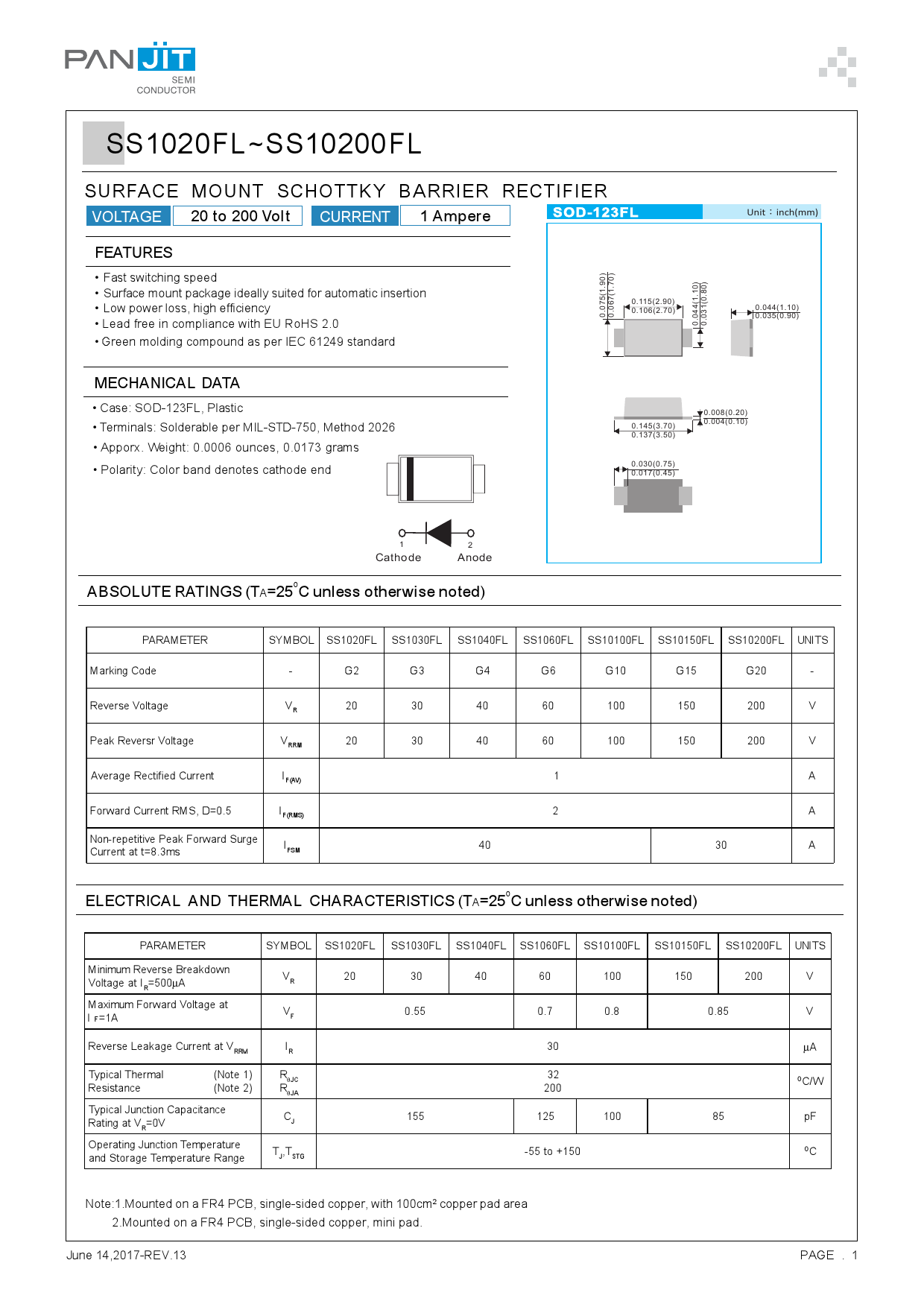 SS1020FL_R1_00001_（PANJIT(强茂)）SS1020FL_R1_00001中文资料_价格_PDF手册-立创电子商城