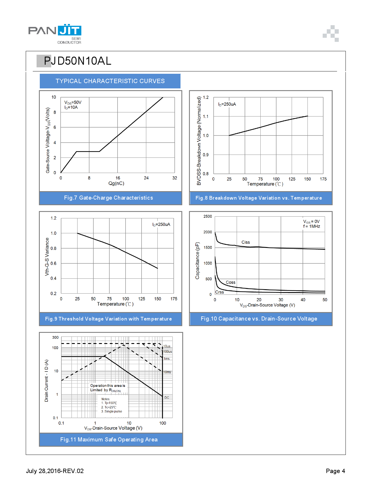 PJD50N10AL_L2_00001_（PANJIT(强茂)）PJD50N10AL_L2_00001中文资料_价格_PDF手册-立创电子商城