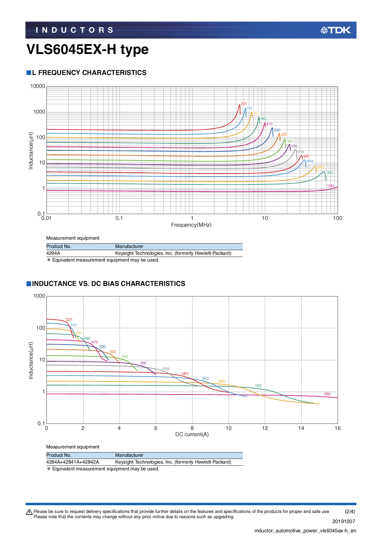 VLS6045EX-101M-H_（TDK）VLS6045EX-101M-H中文资料_价格_PDF手册-立创电子商城