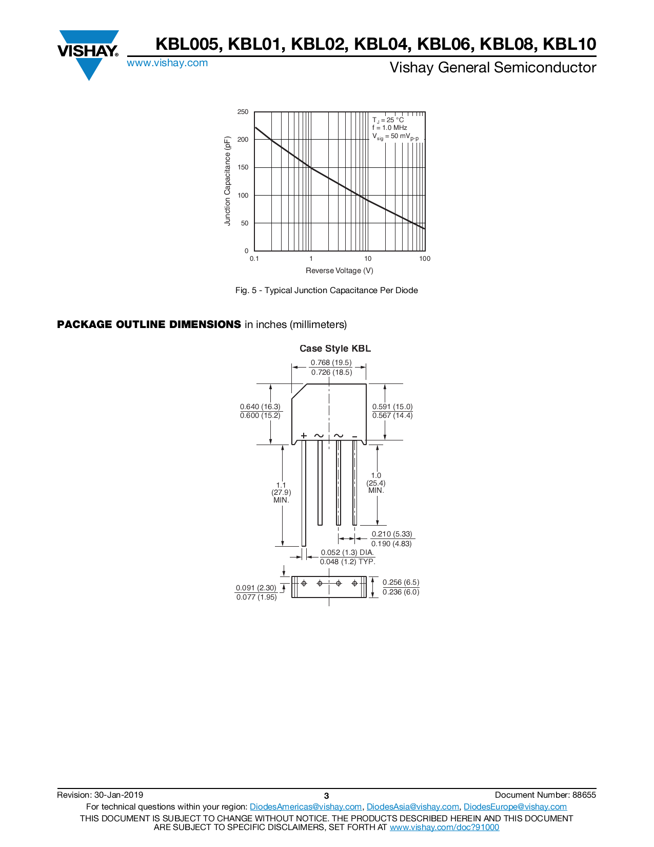 KBL10-E4/51_（VISHAY(威世)）KBL10-E4/51中文资料_价格_PDF手册-立创电子商城