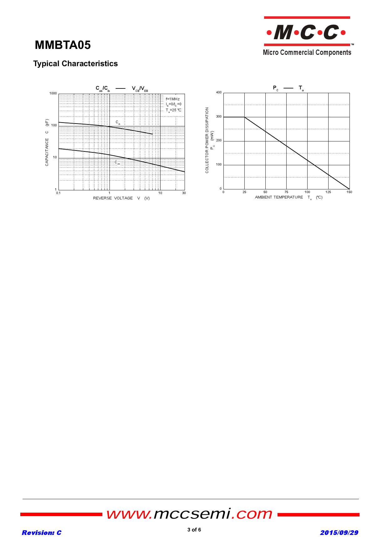 MMBTA06-TP_（MCC(美微科)）MMBTA06-TP中文资料_价格_PDF手册-立创电子商城