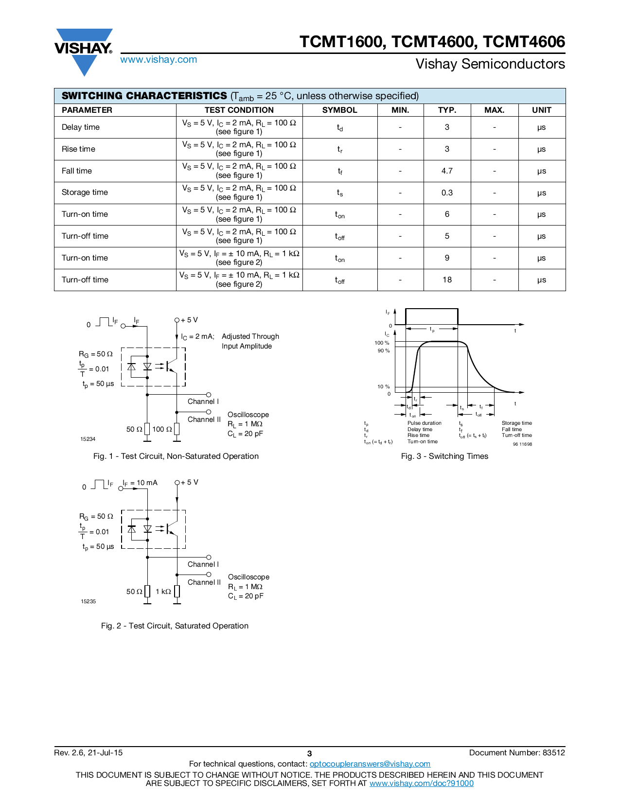 TCMT1600_（VISHAY(威世)）TCMT1600中文资料_价格_PDF手册-立创电子商城
