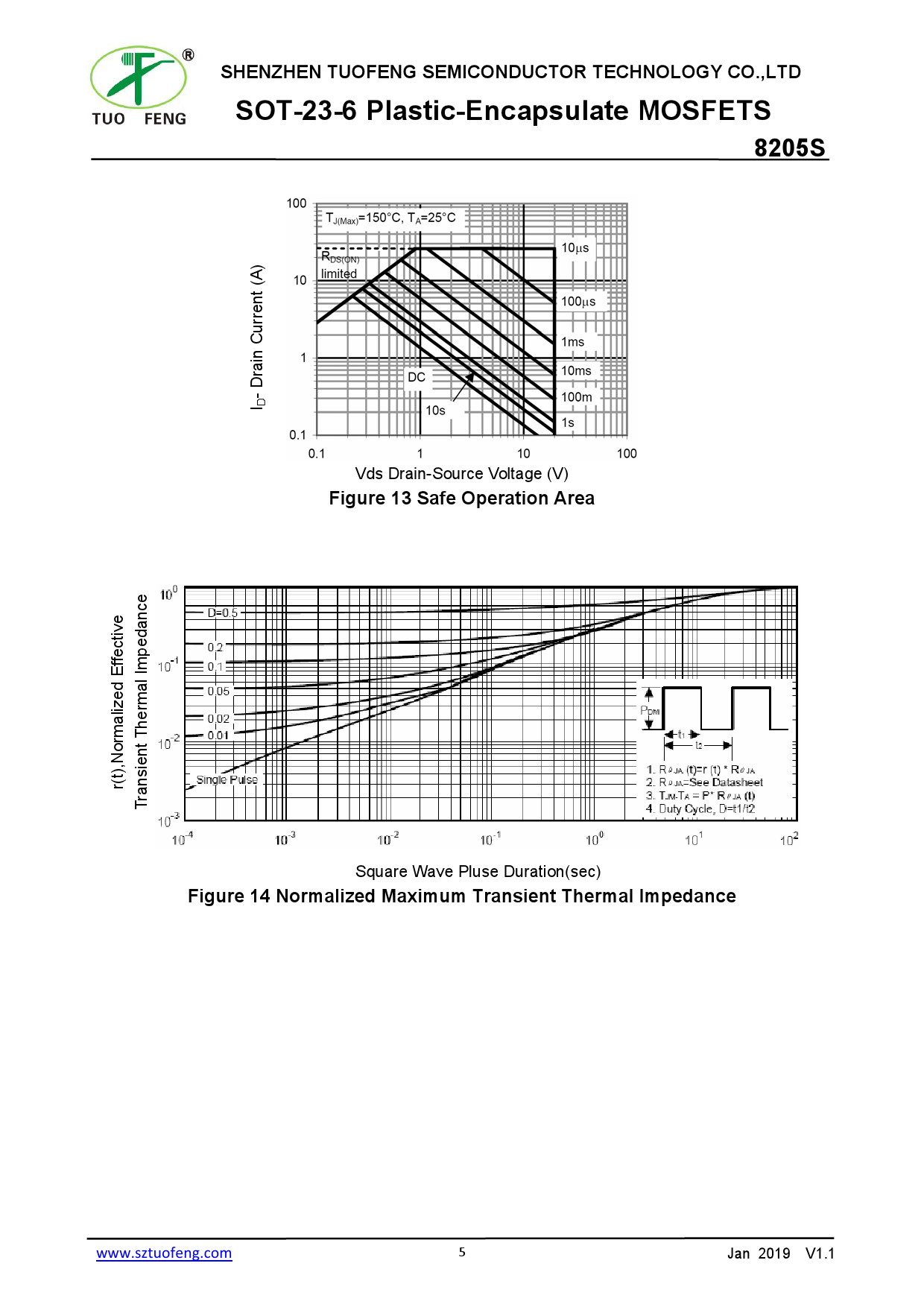 8205S_（TF(拓锋)）8205S中文资料_价格_PDF手册-立创电子商城