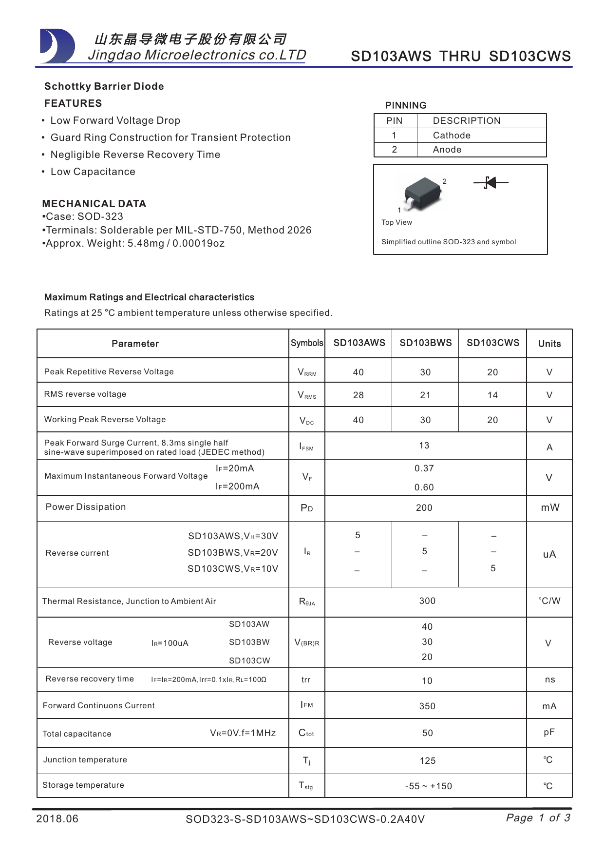 SD103AWS_（晶导微电子）SD103AWS中文资料_价格_PDF手册-立创电子商城