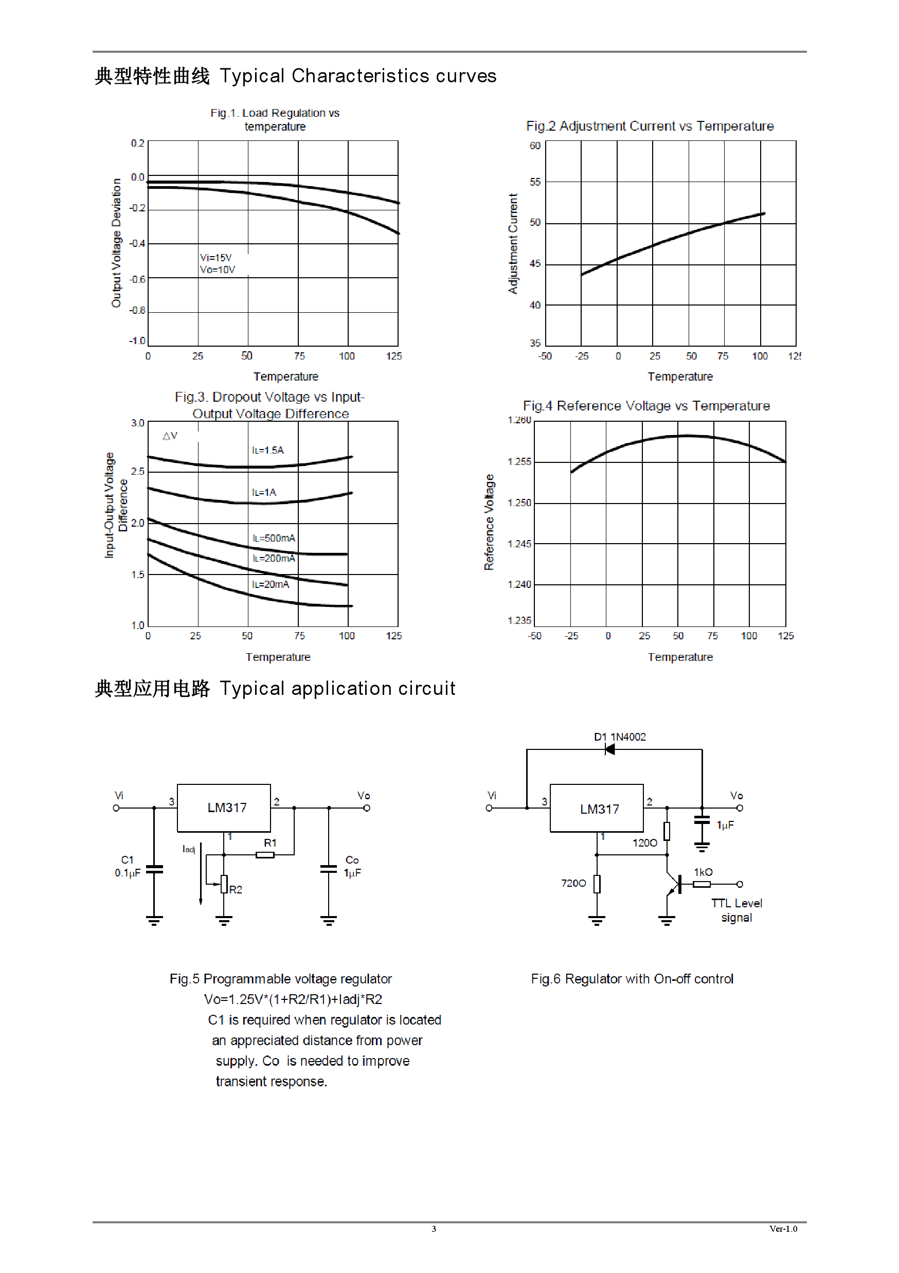 LM317A_（FeiHong(飞虹)）LM317A中文资料_价格_PDF手册-立创电子商城