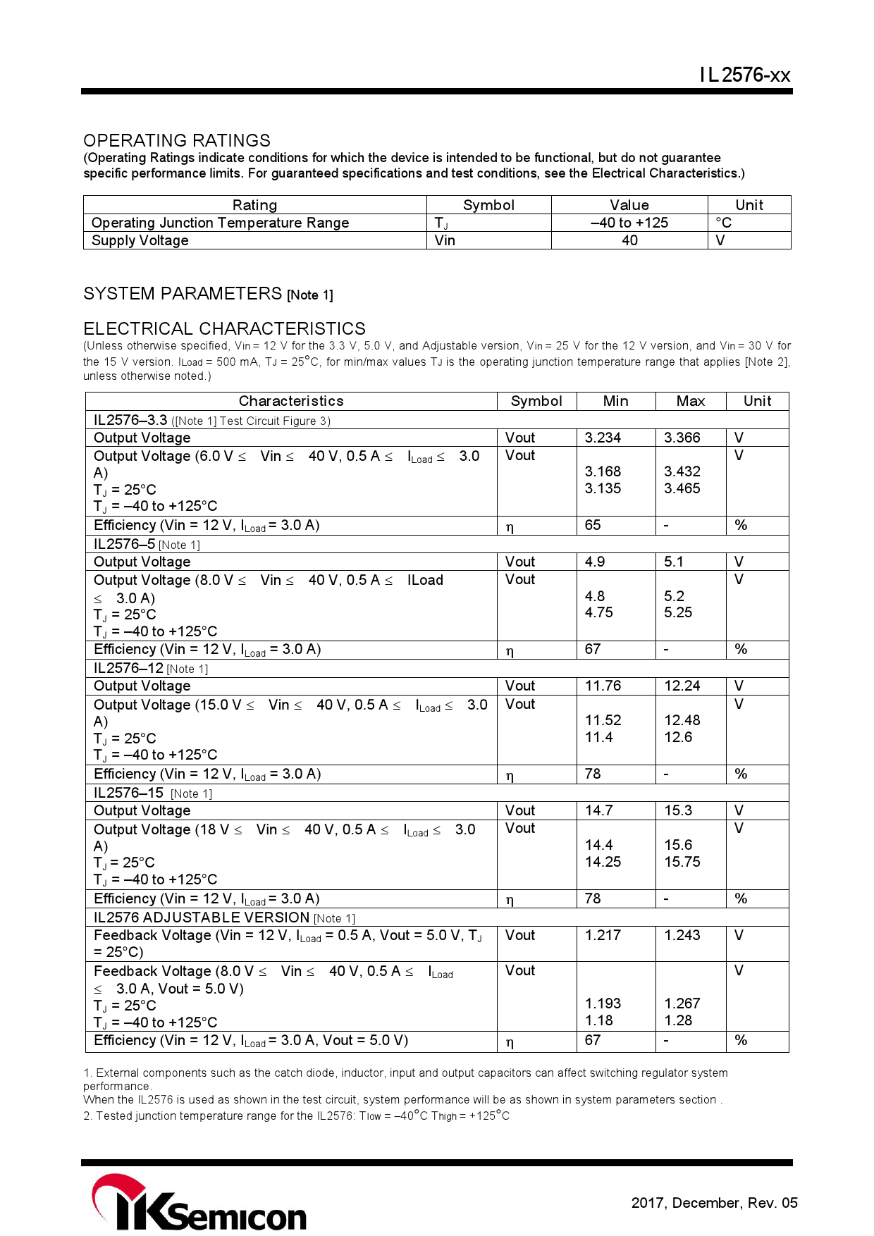IL2576-5.0D2T-P_（IKSEMICON）IL2576-5.0D2T-P中文资料_价格_PDF手册-立创电子商城