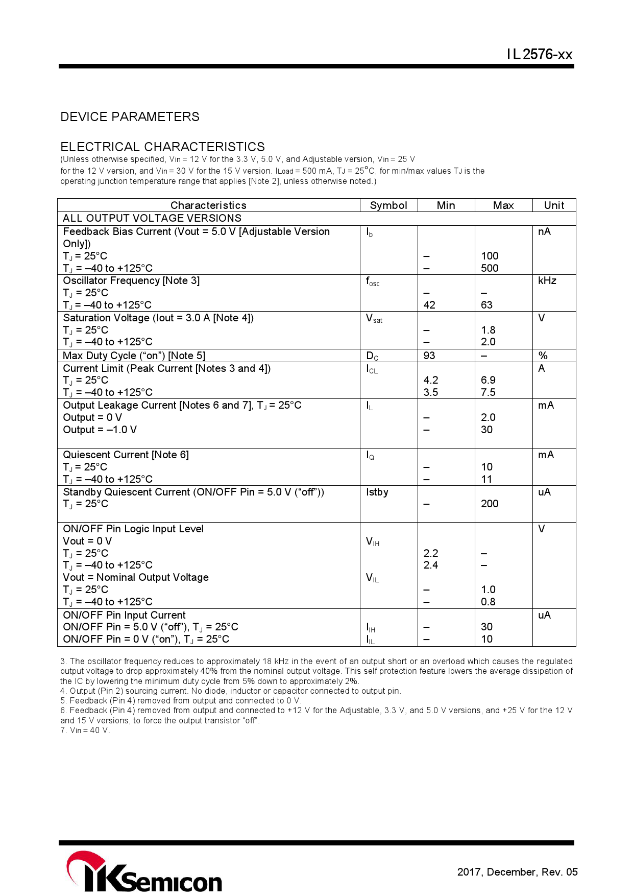 IL2576-5.0D2T-P_（IKSEMICON）IL2576-5.0D2T-P中文资料_价格_PDF手册-立创电子商城