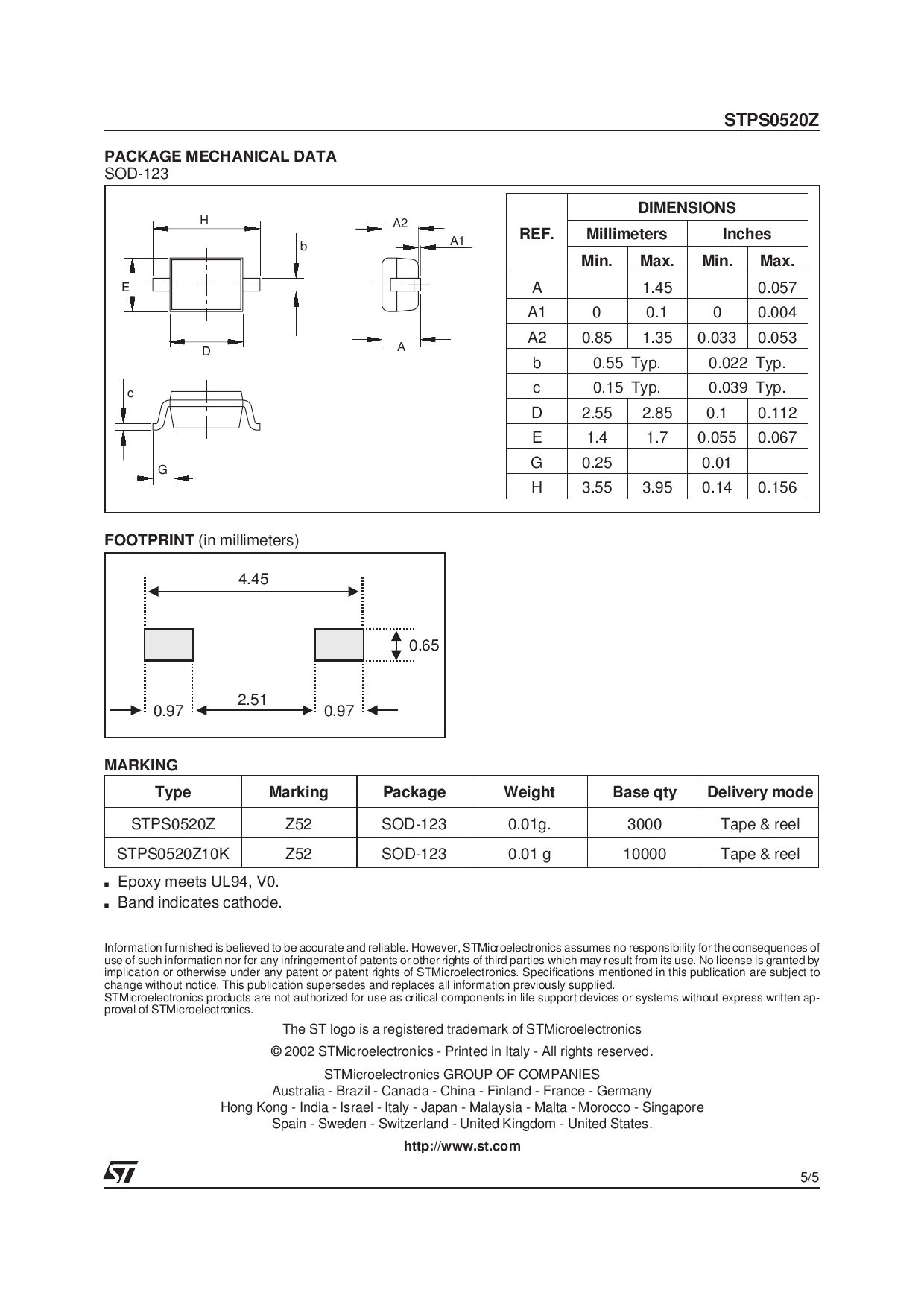 STPS0520Z_（ST(意法半导体)）STPS0520Z中文资料_价格_PDF手册-立创电子商城