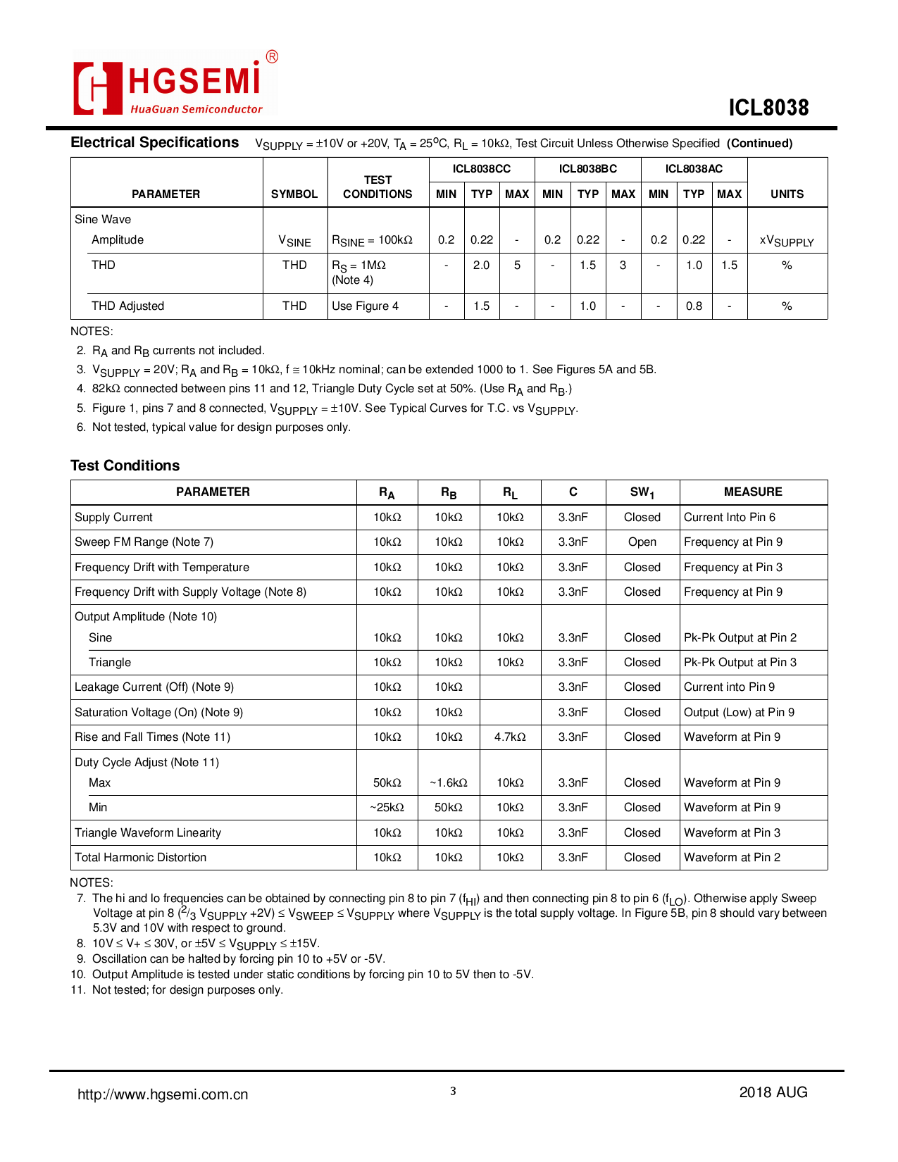 ICL8038N_（HGSEMI(华冠)）ICL8038N中文资料_价格_PDF手册-立创电子商城