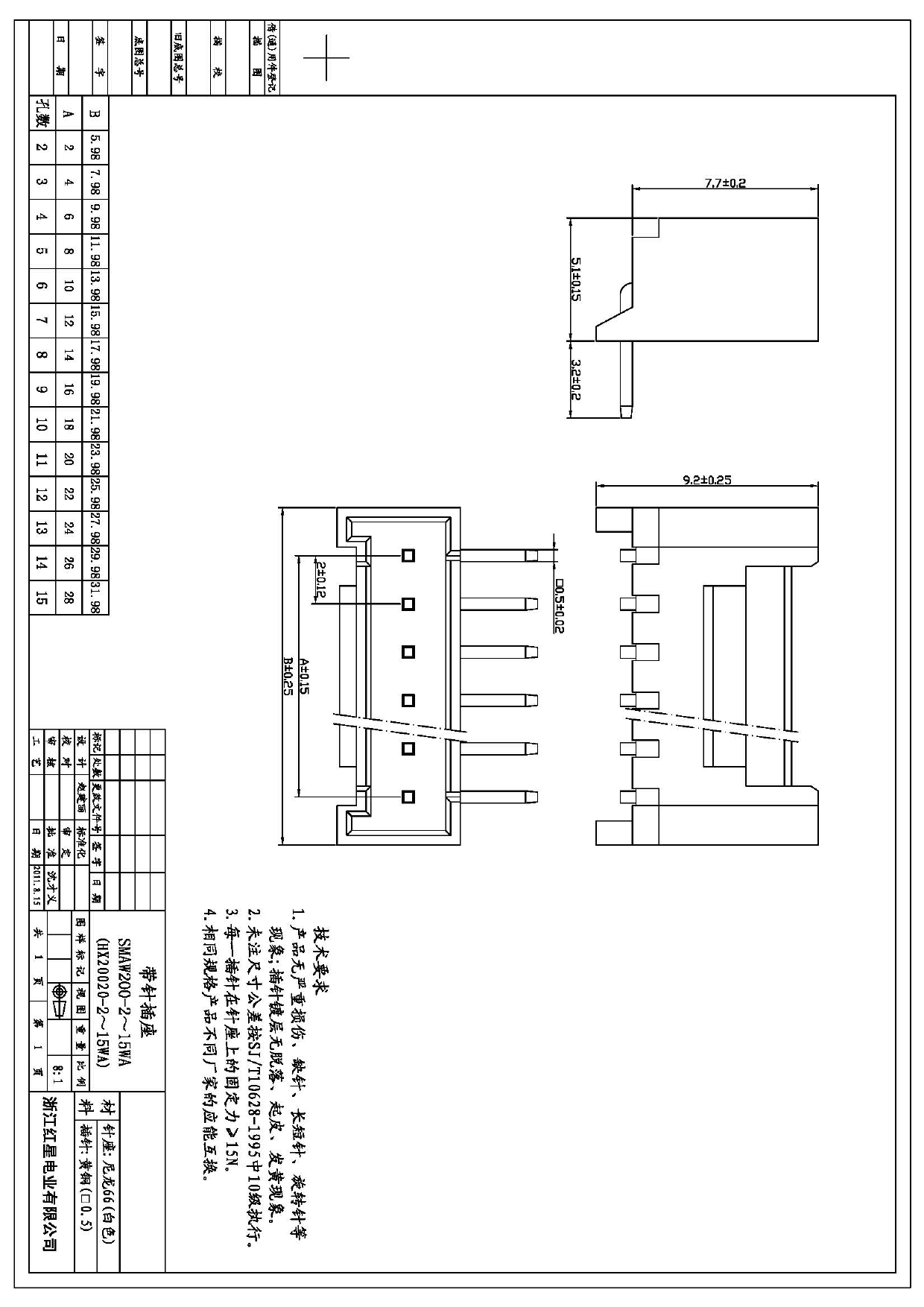 HX20020-7WA_（HX(红星)）HX20020-7WA中文资料_价格_PDF手册-立创电子商城