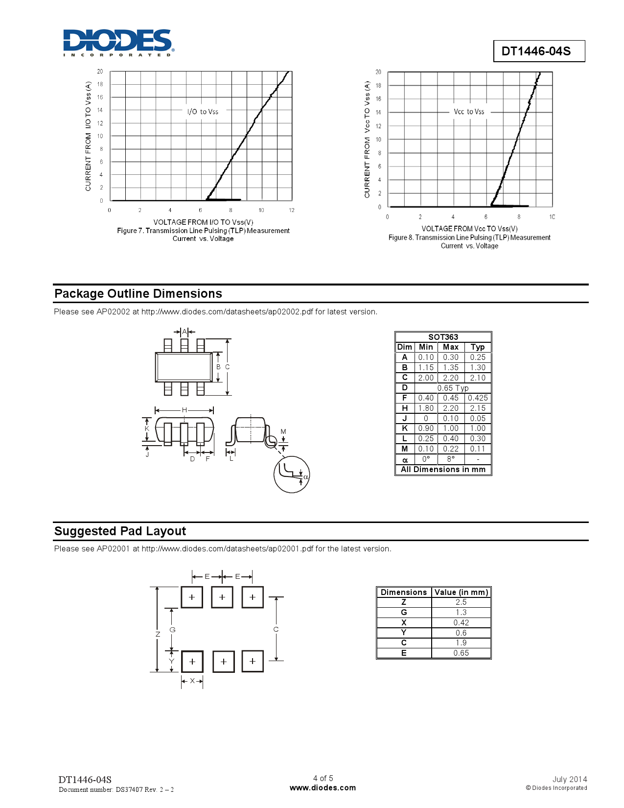 DT1446-04S-7_（DIODES(美台)）DT1446-04S-7中文资料_价格_PDF手册-立创电子商城