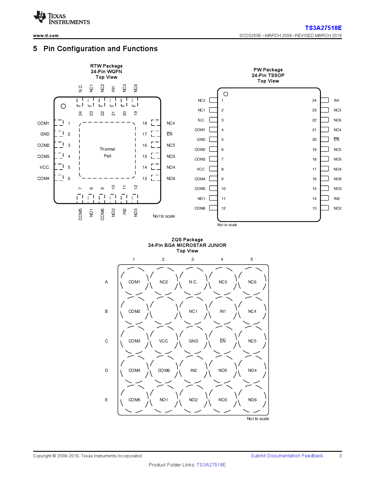 TS3A27518EPWR_（TI(德州仪器)）TS3A27518EPWR中文资料_价格_PDF手册-立创电子商城