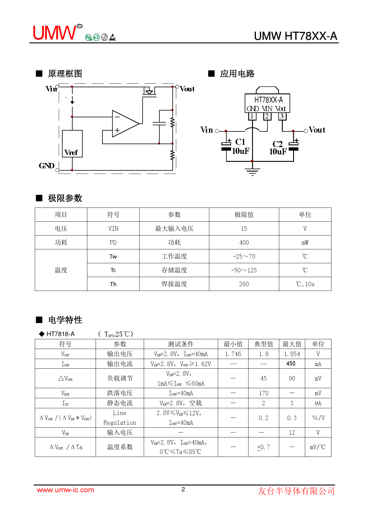 HT7833-A_（UMW(友台半导体)）HT7833-A中文资料_价格_PDF手册-立创电子商城