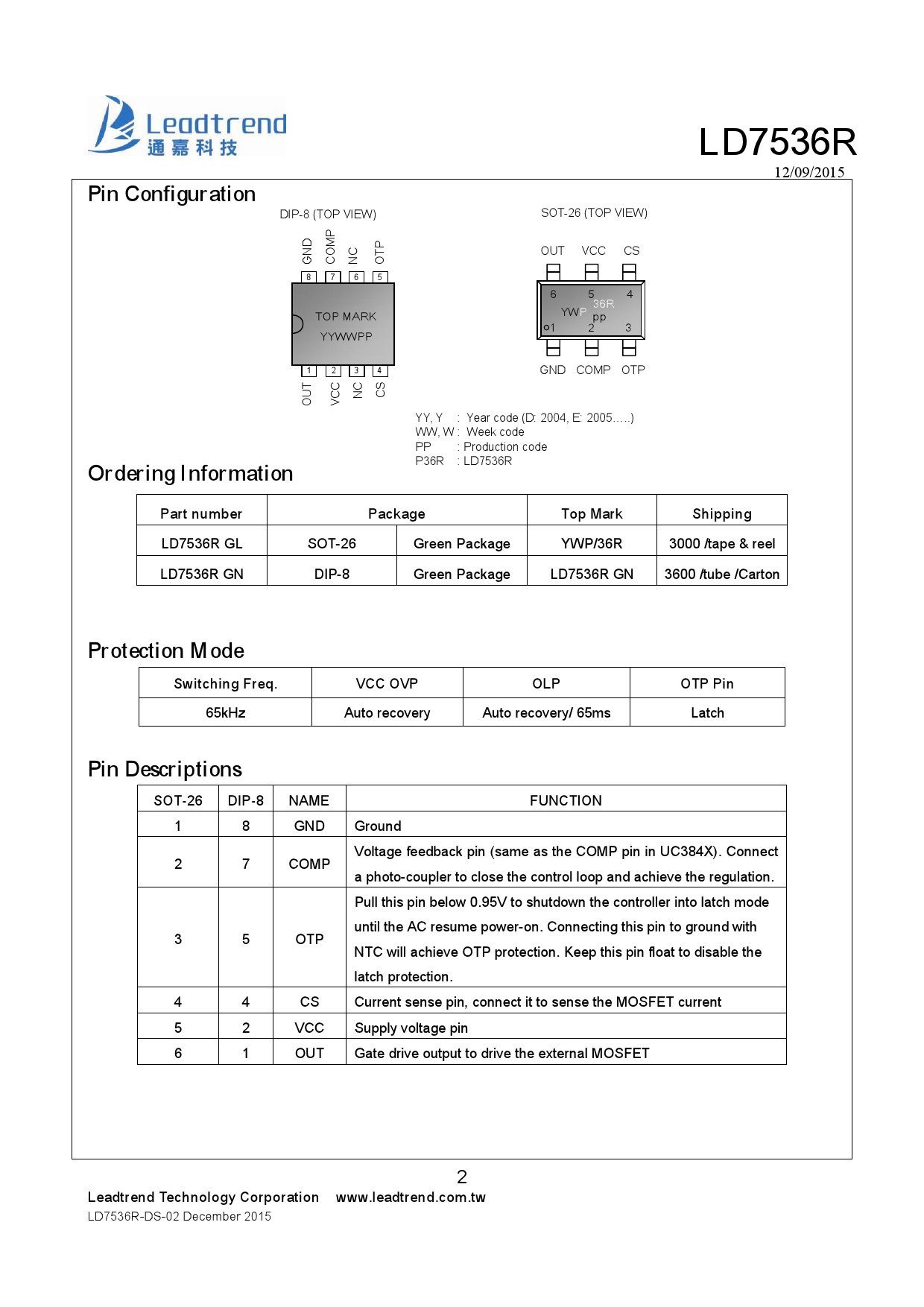 LD7536RGL_（Leadtrend(通嘉科技)）LD7536RGL中文资料_价格_PDF手册-立创电子商城
