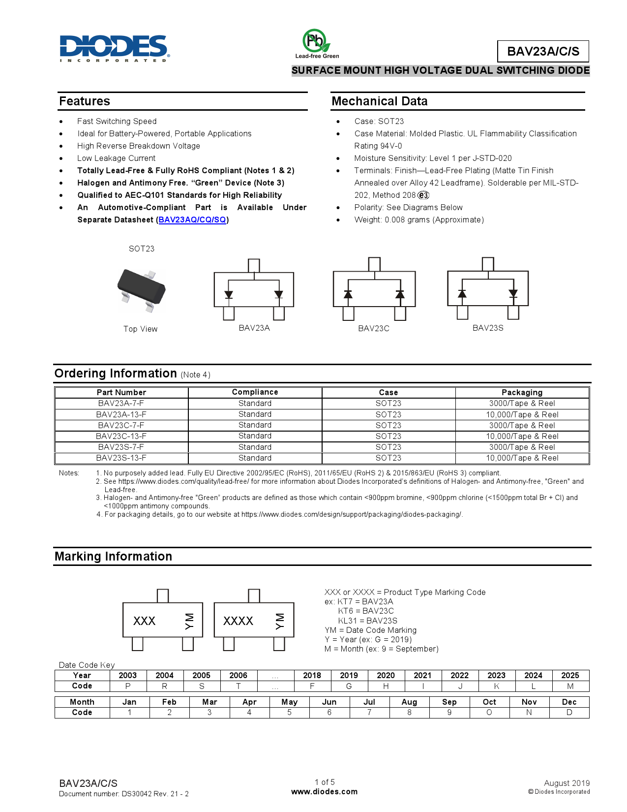 BAV23CQ-7-F_（DIODES(美台)）BAV23CQ-7-F中文资料_价格_PDF手册-立创电子商城