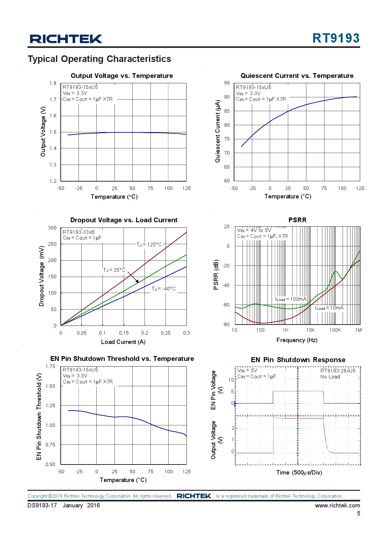 RT9193-15GB_（RICHTEK(立锜)）RT9193-15GB中文资料_价格_PDF手册-立创电子商城
