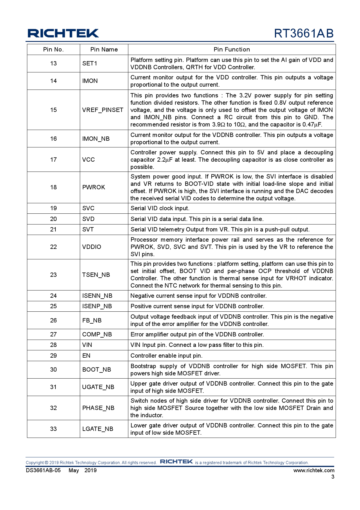 RT3661ABGQW_（RICHTEK(台湾立锜)）RT3661ABGQW中文资料_价格_PDF手册-立创电子商城