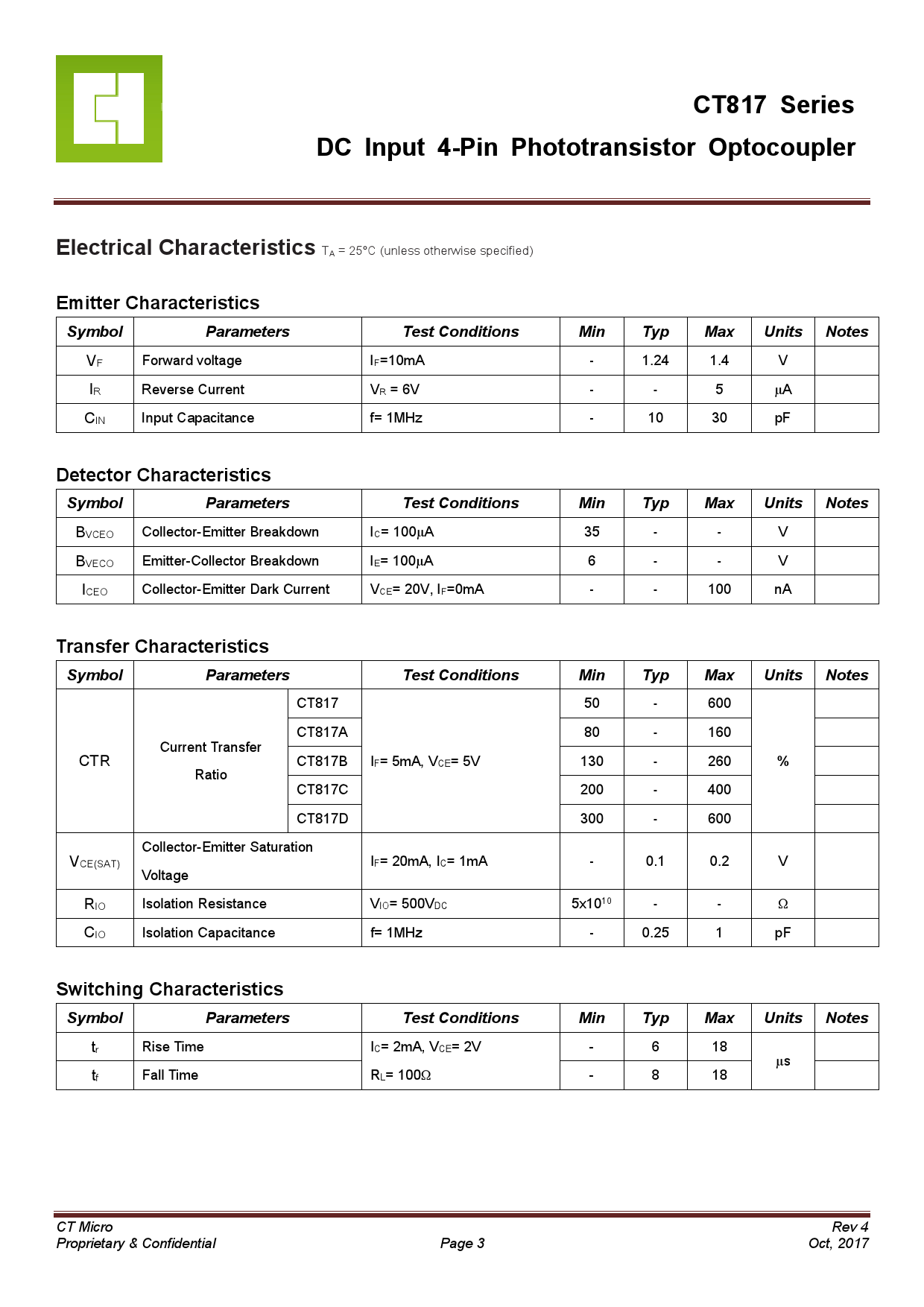 CT817B(SL)(T3)-H_（CT MICRO）CT817B(SL)(T3)-H中文资料_价格_PDF手册-立创电子商城