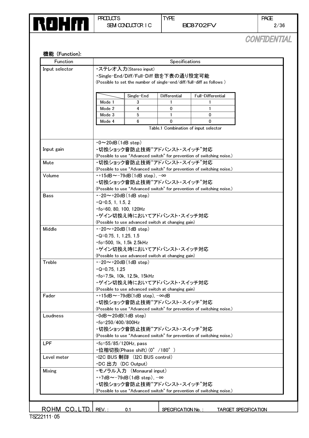 BD3702FV-E2_（ROHM(罗姆)）BD3702FV-E2中文资料_价格_PDF手册-立创电子商城
