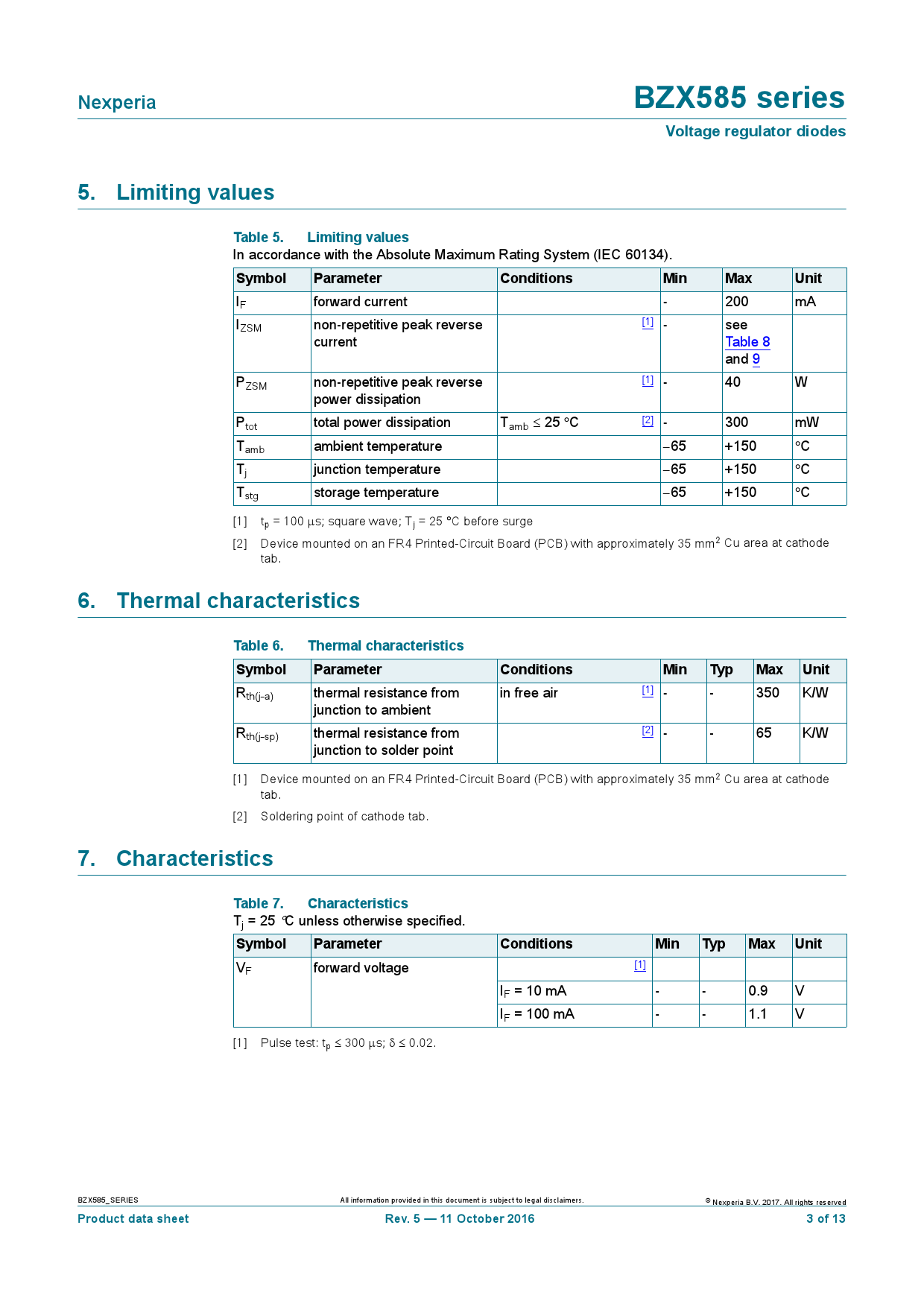 BZX585-B9V1,115_（Nexperia(安世)）BZX585-B9V1,115中文资料_价格_PDF手册-立创电子商城