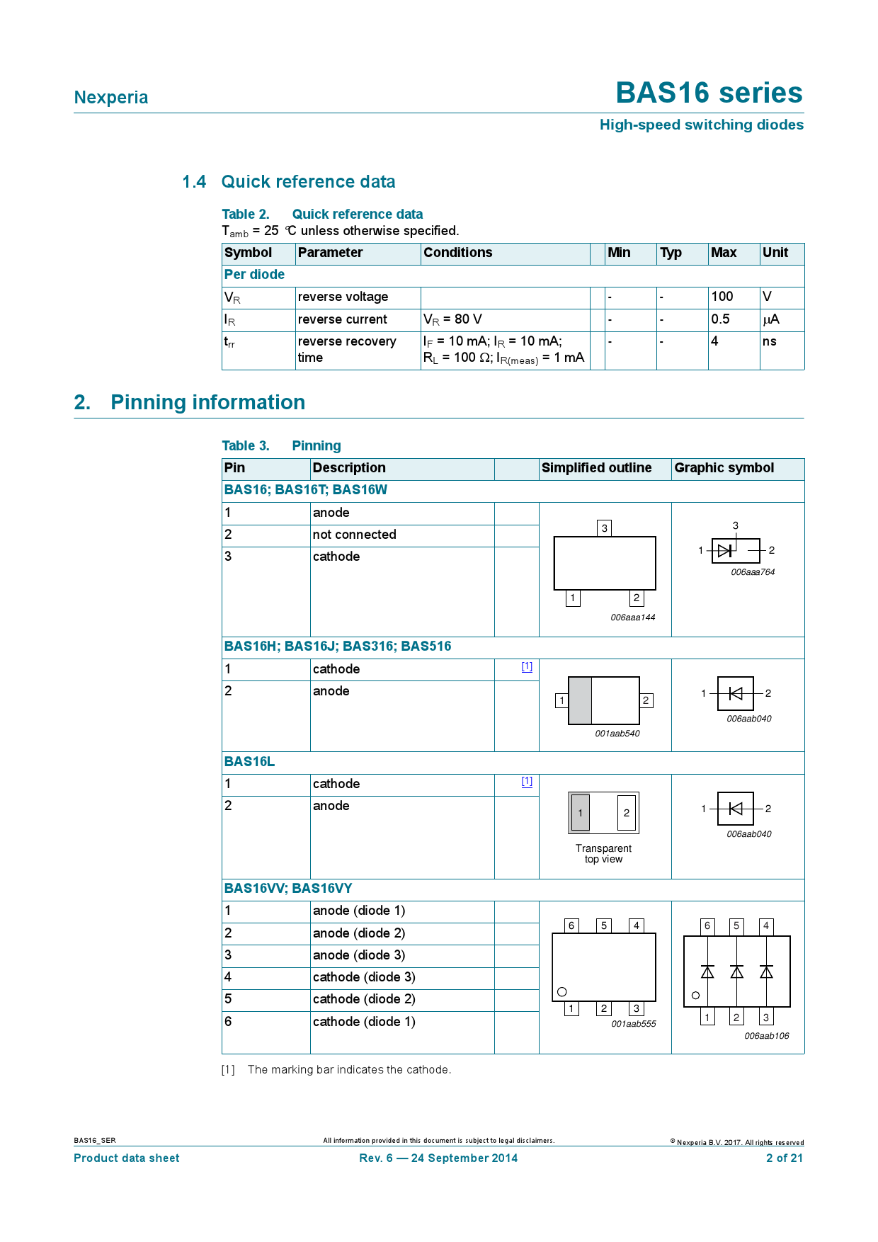 BAS516,135_（Nexperia(安世)）BAS516,135中文资料_价格_PDF手册-立创电子商城