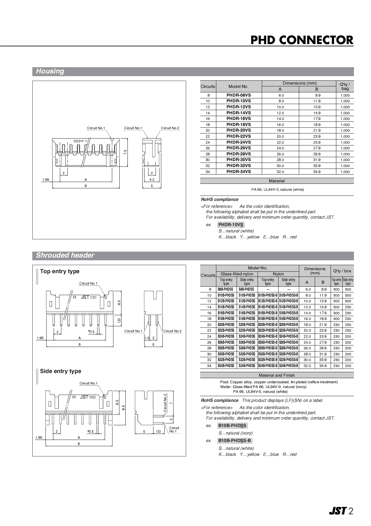 SPHD-001GU-P0.5_（JST）SPHD-001GU-P0.5中文资料_价格_PDF手册-立创电子商城