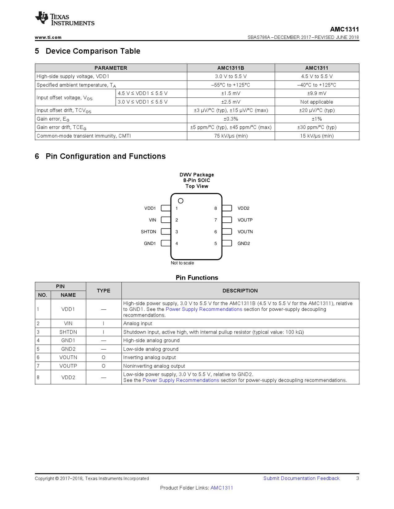 AMC1311DWVR_（TI(德州仪器)）AMC1311DWVR中文资料_价格_PDF手册-立创电子商城