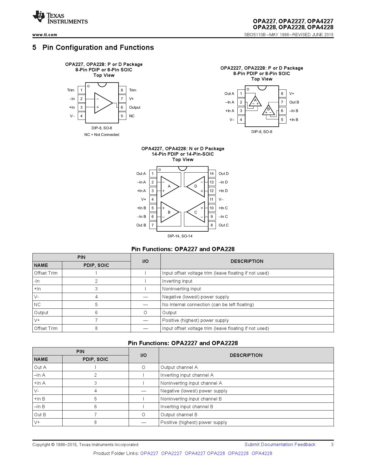 OPA227UA/2K5_（TI(德州仪器)）OPA227UA/2K5中文资料_价格_PDF手册-立创电子商城