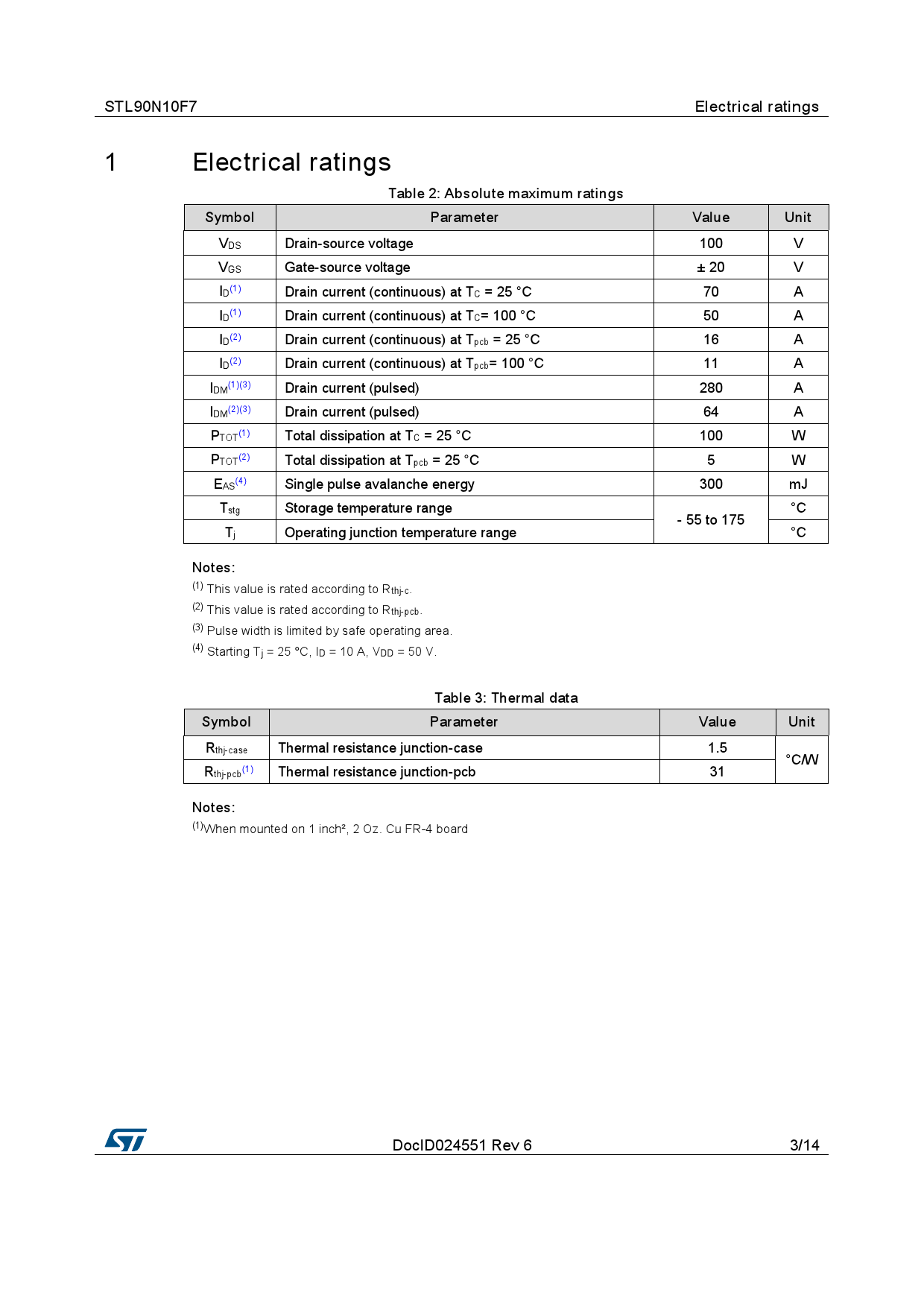 STL90N10F7_（ST(意法半导体)）STL90N10F7中文资料_价格_PDF手册-立创电子商城