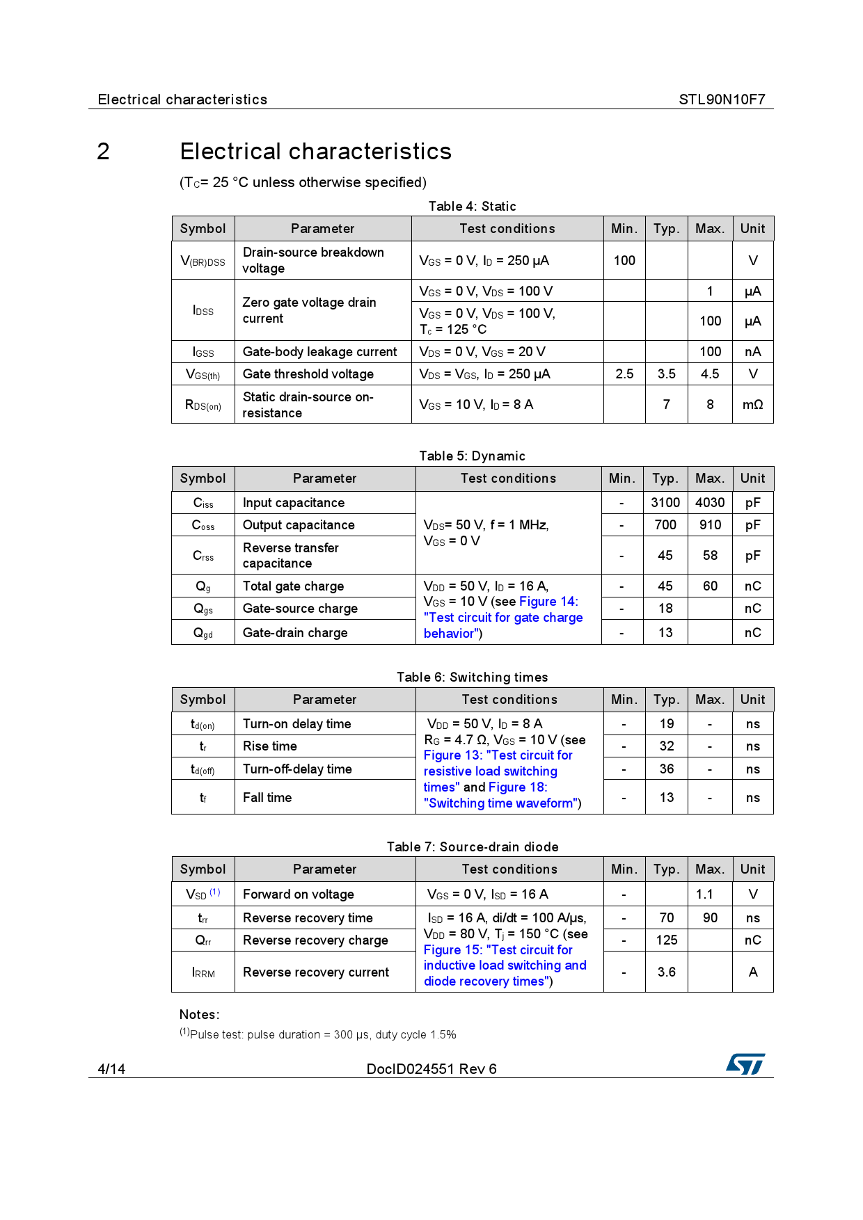 STL90N10F7_（ST(意法半导体)）STL90N10F7中文资料_价格_PDF手册-立创电子商城