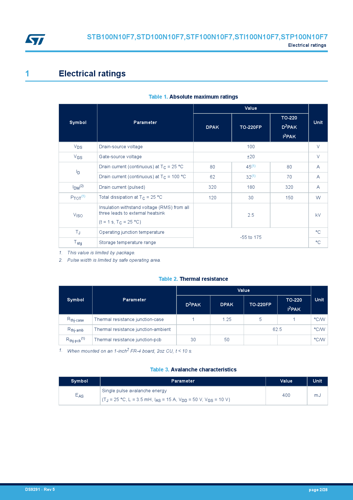 STD100N10F7_（ST(意法半导体)）STD100N10F7中文资料_价格_PDF手册-立创电子商城