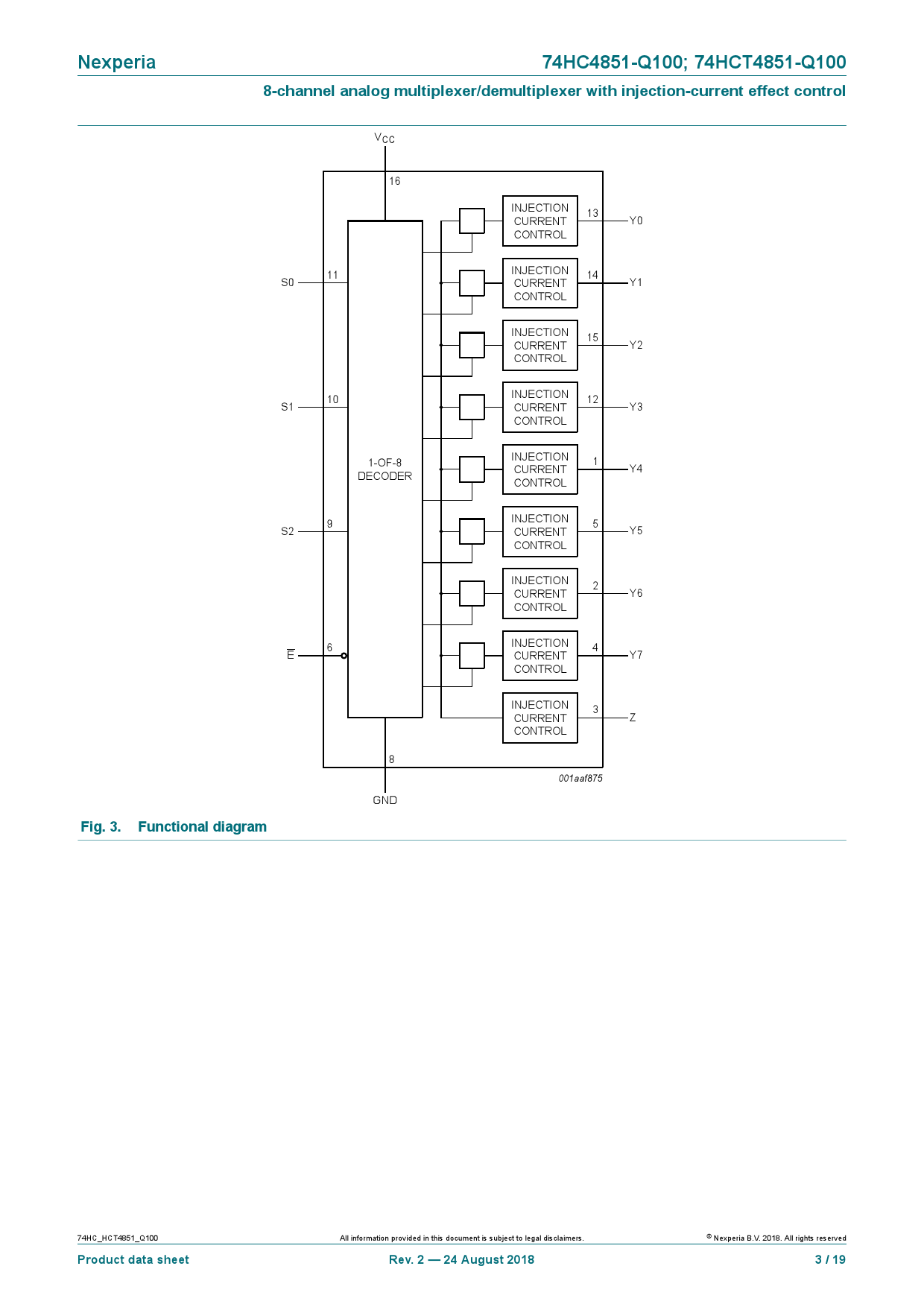 74HC4851PW-Q100,11_（Nexperia(安世)）74HC4851PW-Q100,11中文资料_价格_PDF手册-立创电子商城