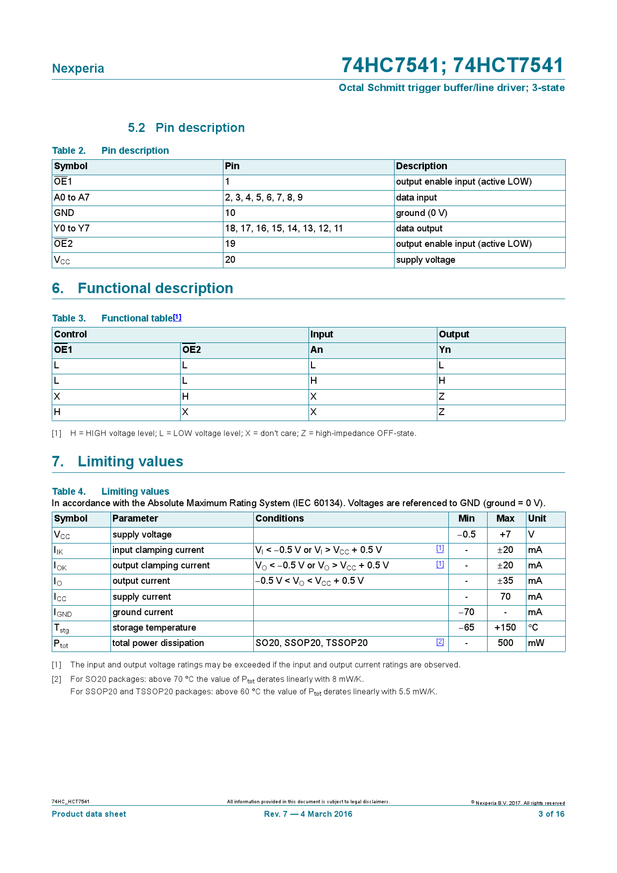 74HC7541D,118_（Nexperia(安世)）74HC7541D,118中文资料_价格_PDF手册-立创电子商城