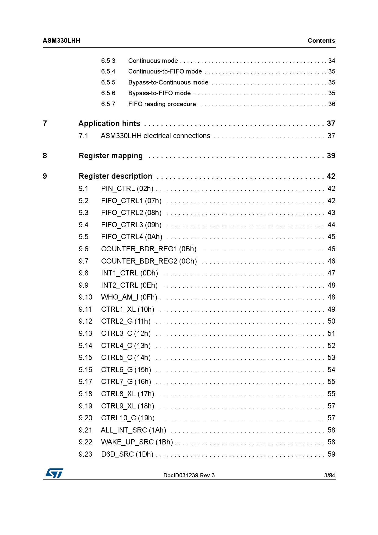 ASM330LHHTR_（ST(意法半导体)）ASM330LHHTR中文资料_价格_PDF手册-立创电子商城