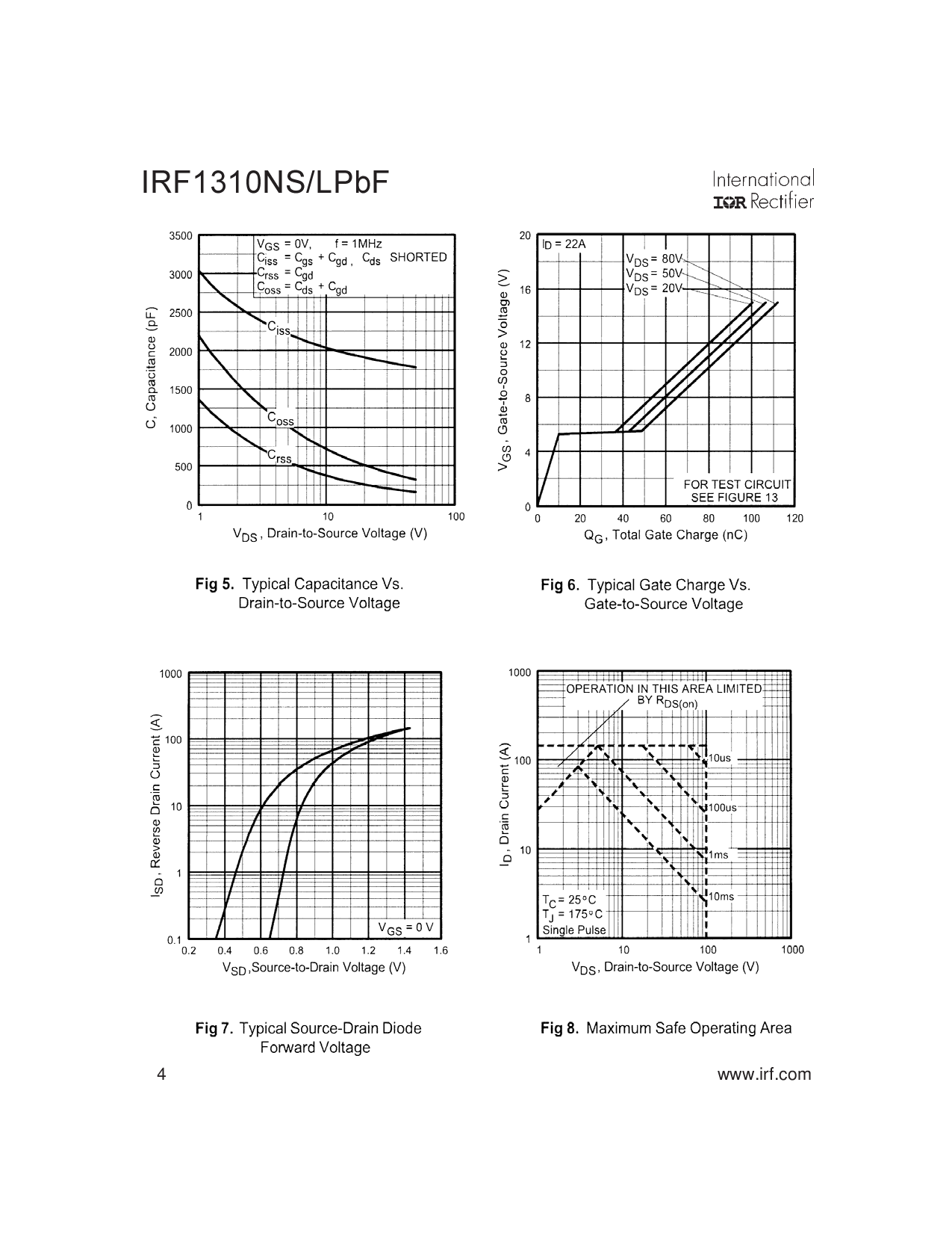 IRF1310NSTRLPBF_（Infineon(英飞凌)）IRF1310NSTRLPBF中文资料_价格_PDF手册-立创电子商城
