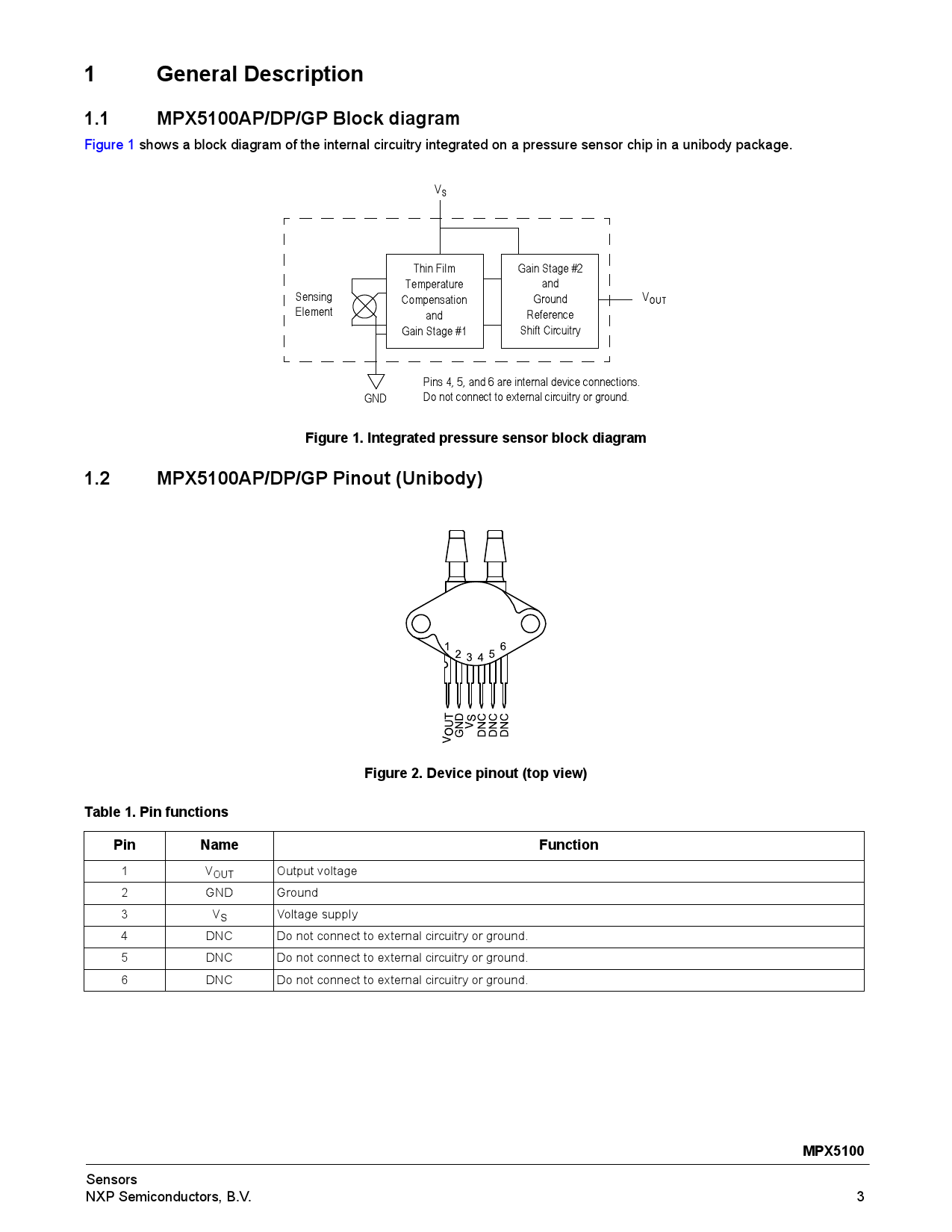 MPX5100DP_（NXP(恩智浦)）MPX5100DP中文资料_价格_PDF手册-立创电子商城