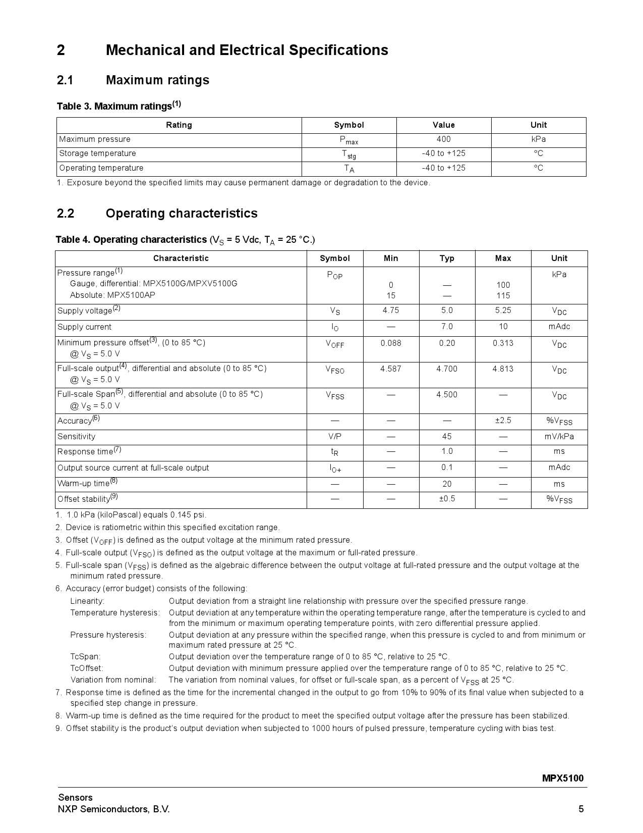 MPX5100DP_（NXP(恩智浦)）MPX5100DP中文资料_价格_PDF手册-立创电子商城