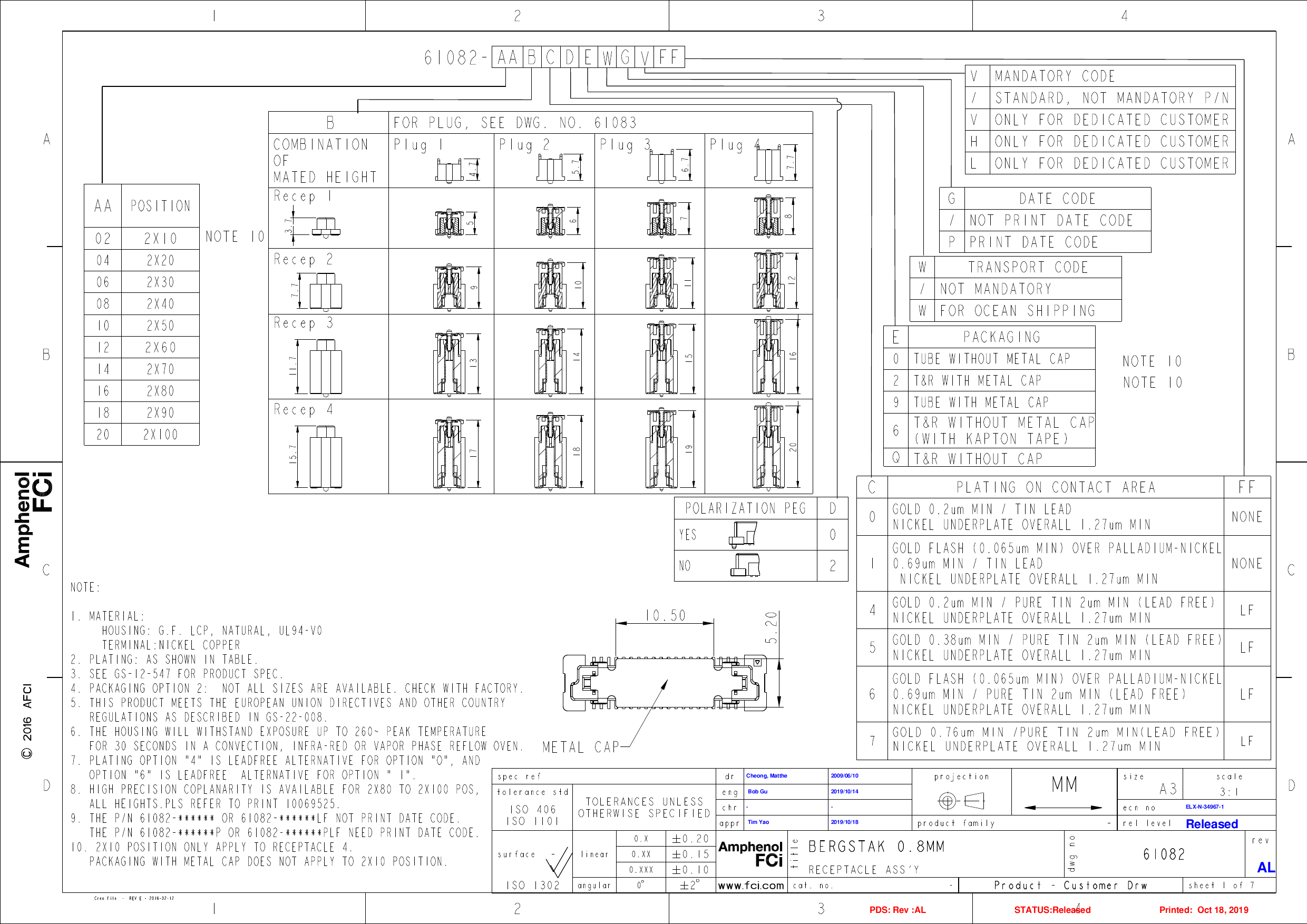 61082-122402LF_（Amphenol）61082-122402LF中文资料_价格_PDF手册-立创电子商城