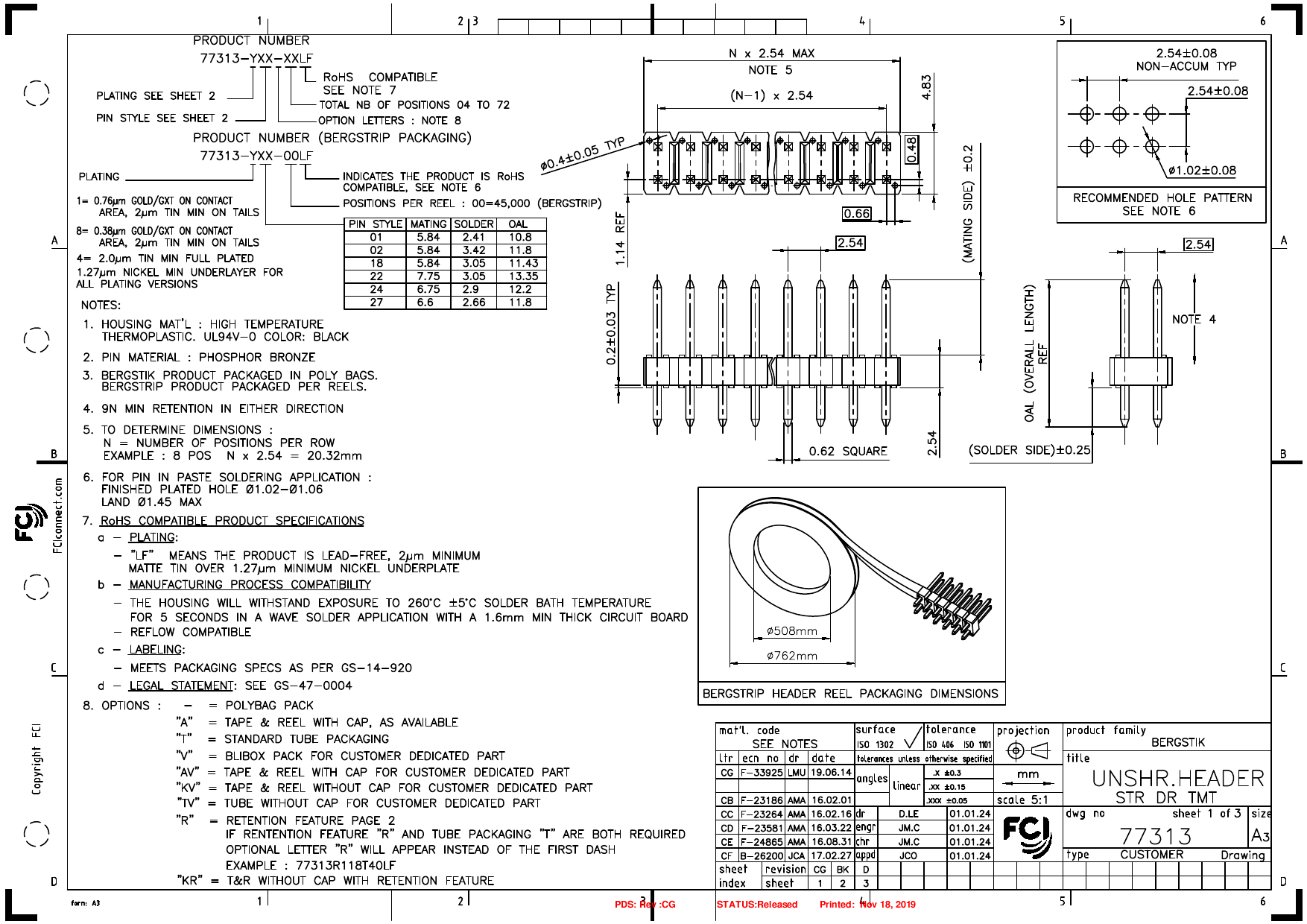 77313-818-72LF_（Amphenol）77313-818-72LF中文资料_价格_PDF手册-立创电子商城