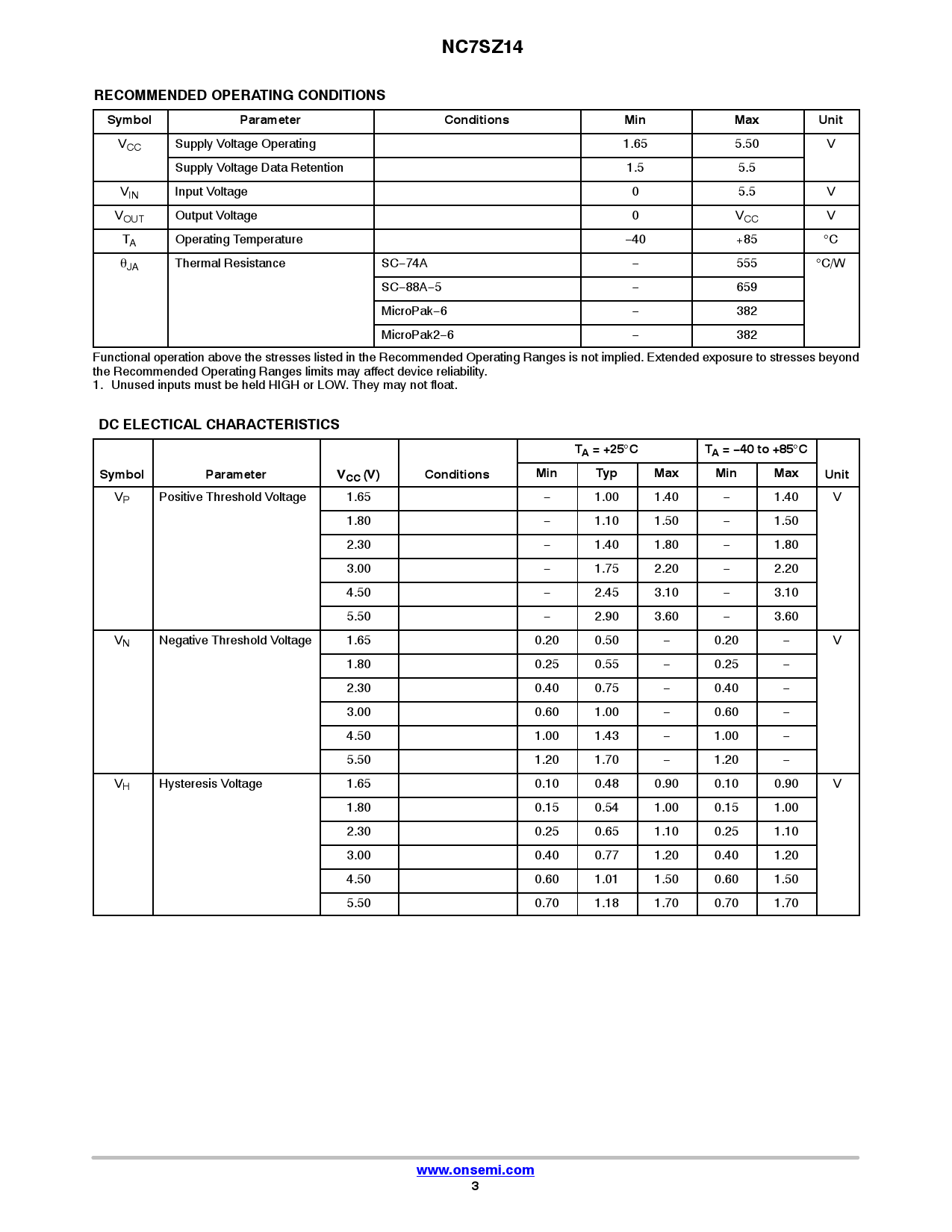 NC7SZ14M5X_（ON(安森美)）NC7SZ14M5X中文资料_价格_PDF手册-立创电子商城