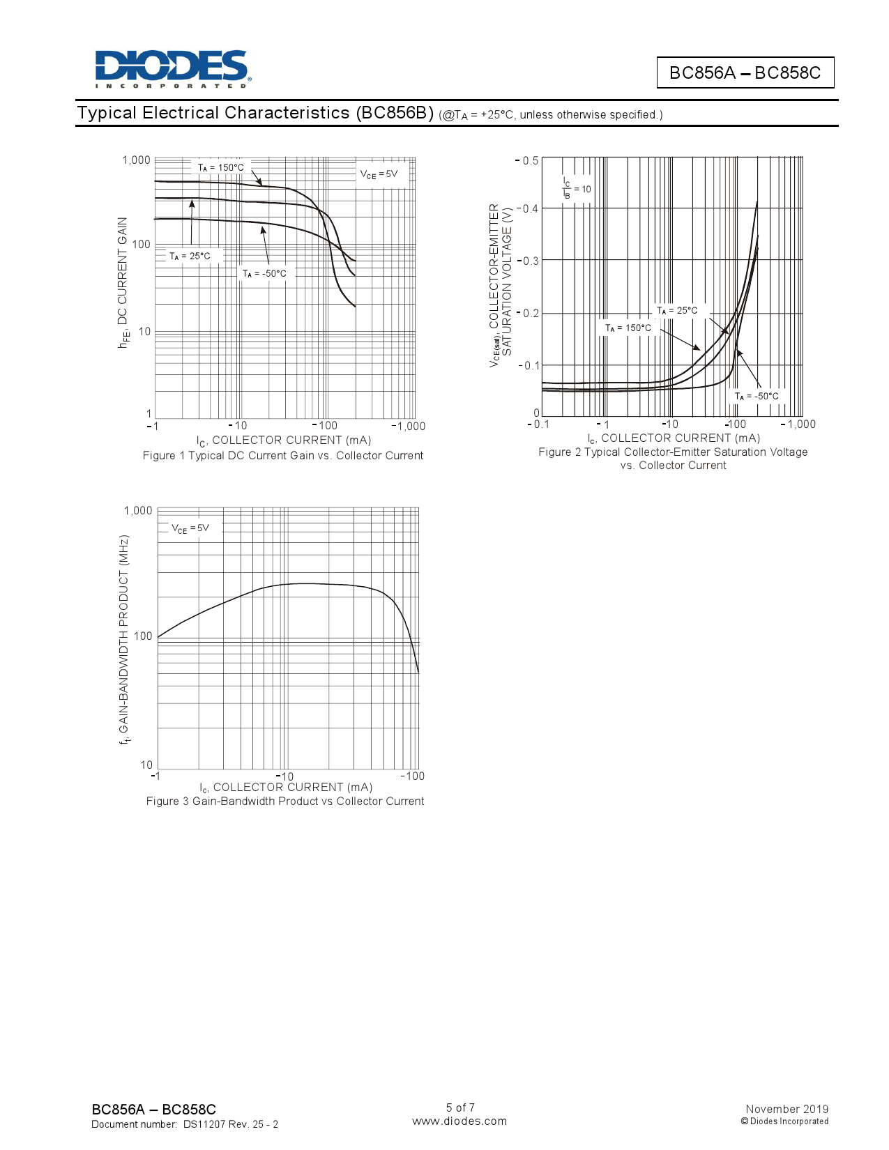 BC856A-7-F_（DIODES(美台)）BC856A-7-F中文资料_价格_PDF手册-立创电子商城