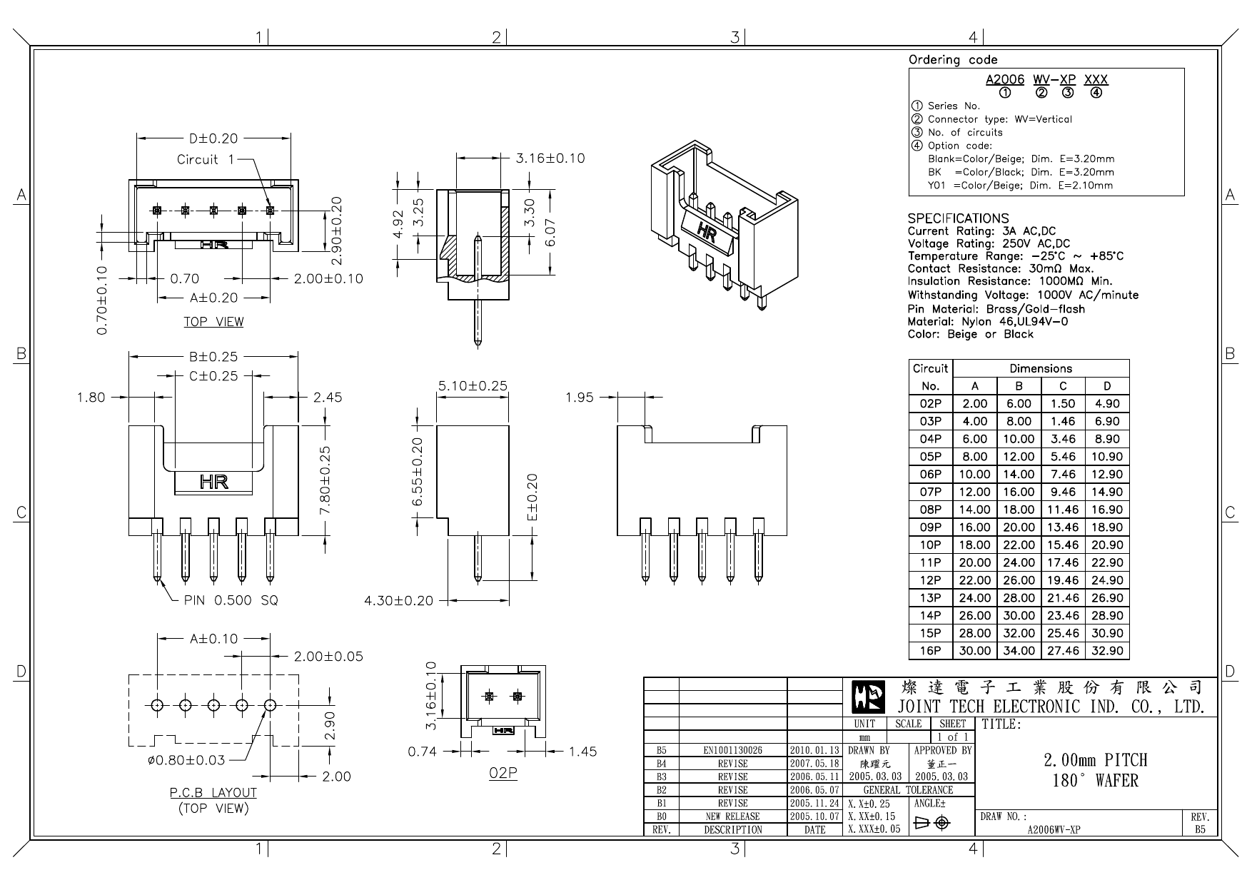 A2006WV-03P_（HR(灿达)）A2006WV-03P中文资料_价格_PDF手册-立创电子商城
