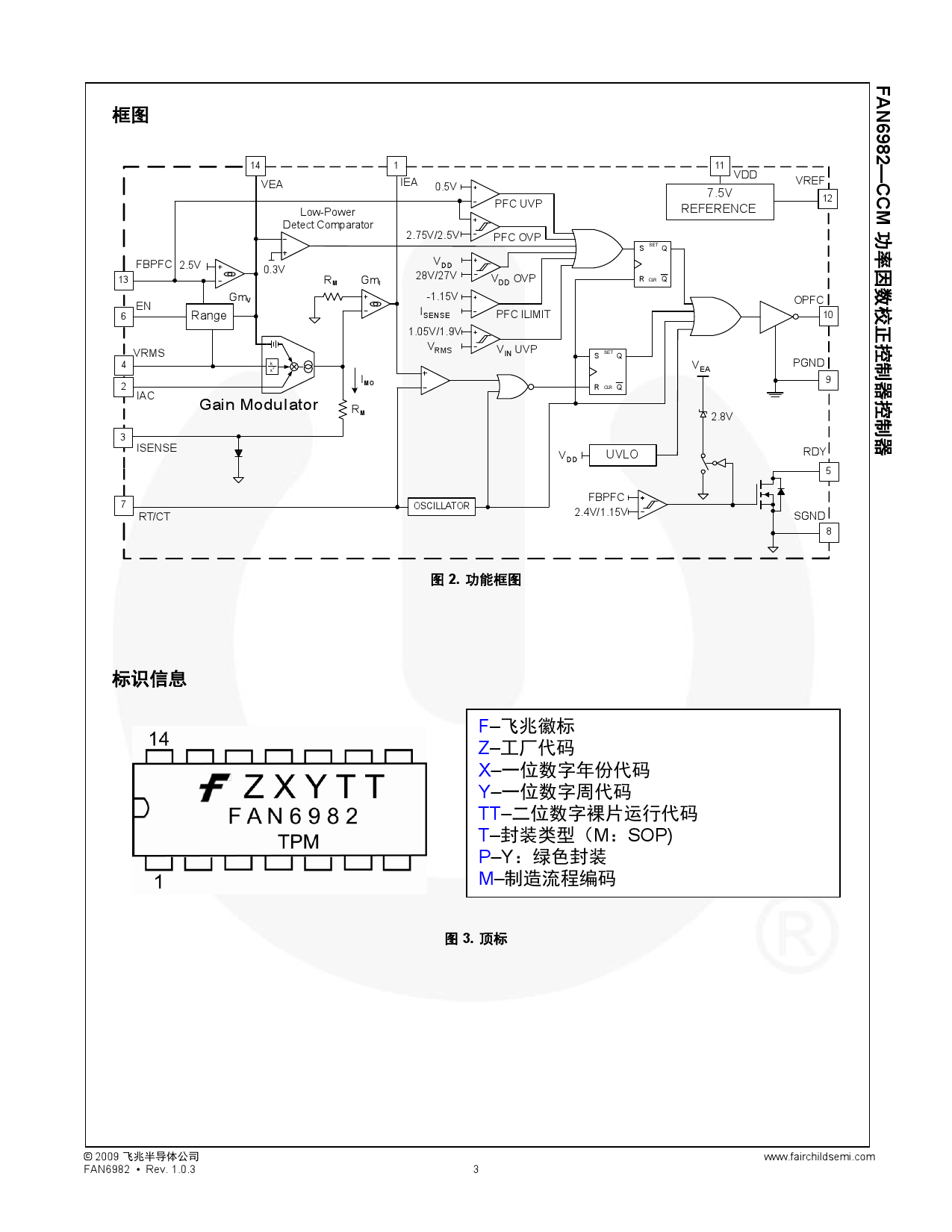 FAN6982MY_（onsemi(安森美)）FAN6982MY中文资料_价格_PDF手册-立创电子商城