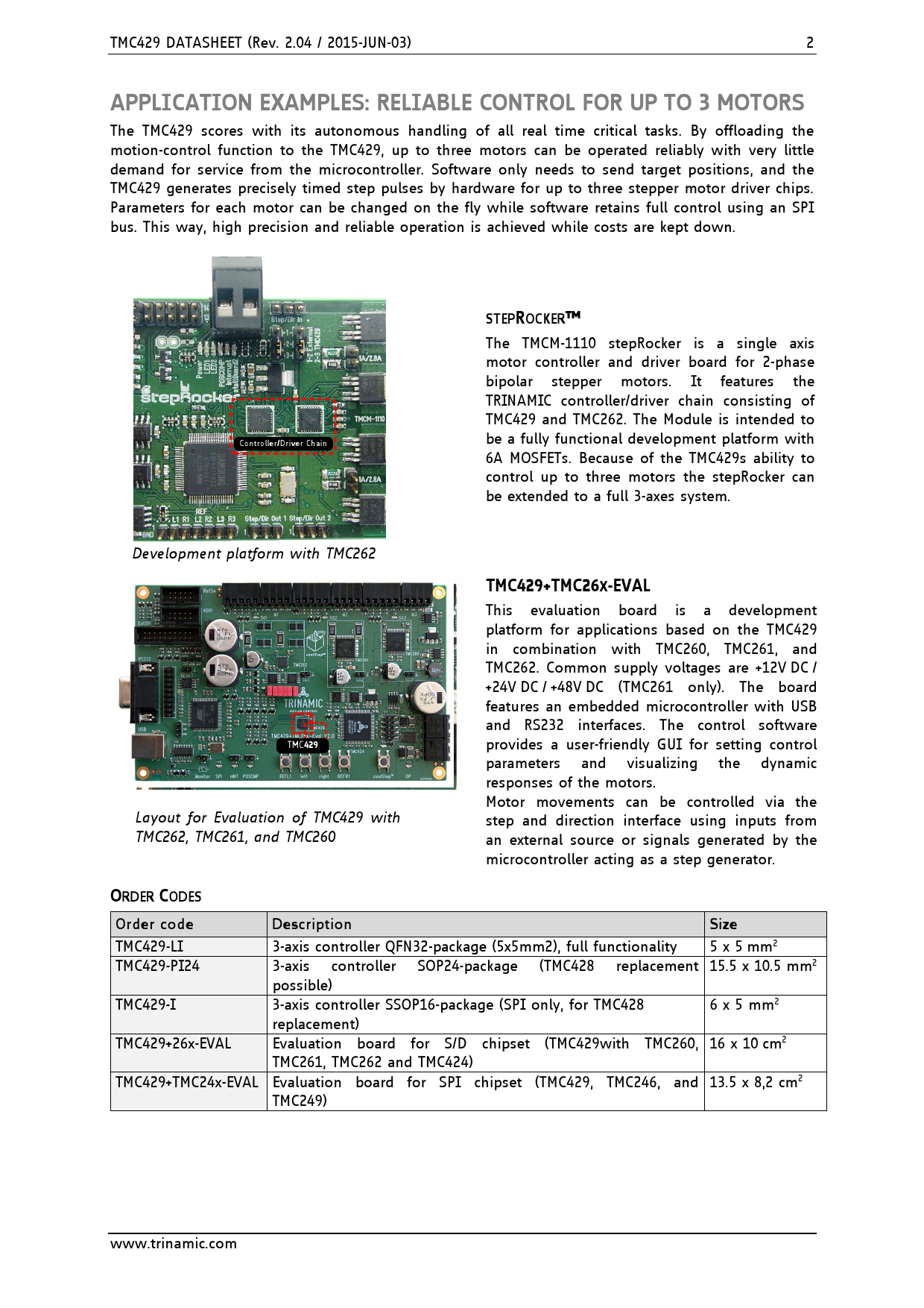 TMC429-I_（TRINAMIC）TMC429-I中文资料_价格_PDF手册-立创电子商城